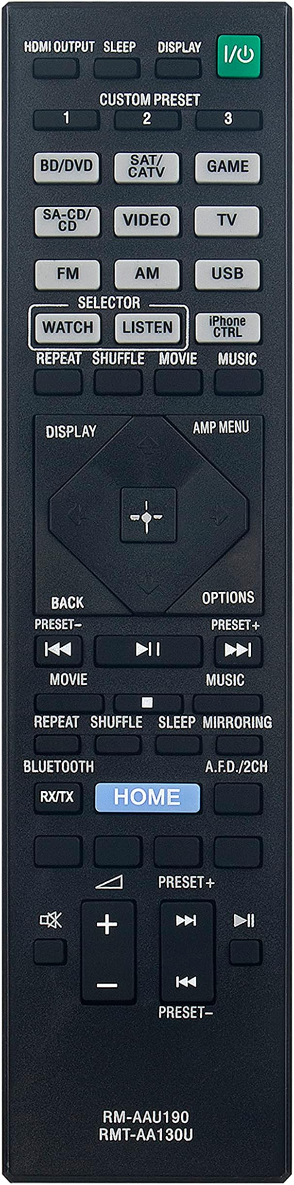 Amazon.com: RM-AAU190 Replace Remote for Sony STR-DH550 STR-DH750 ...