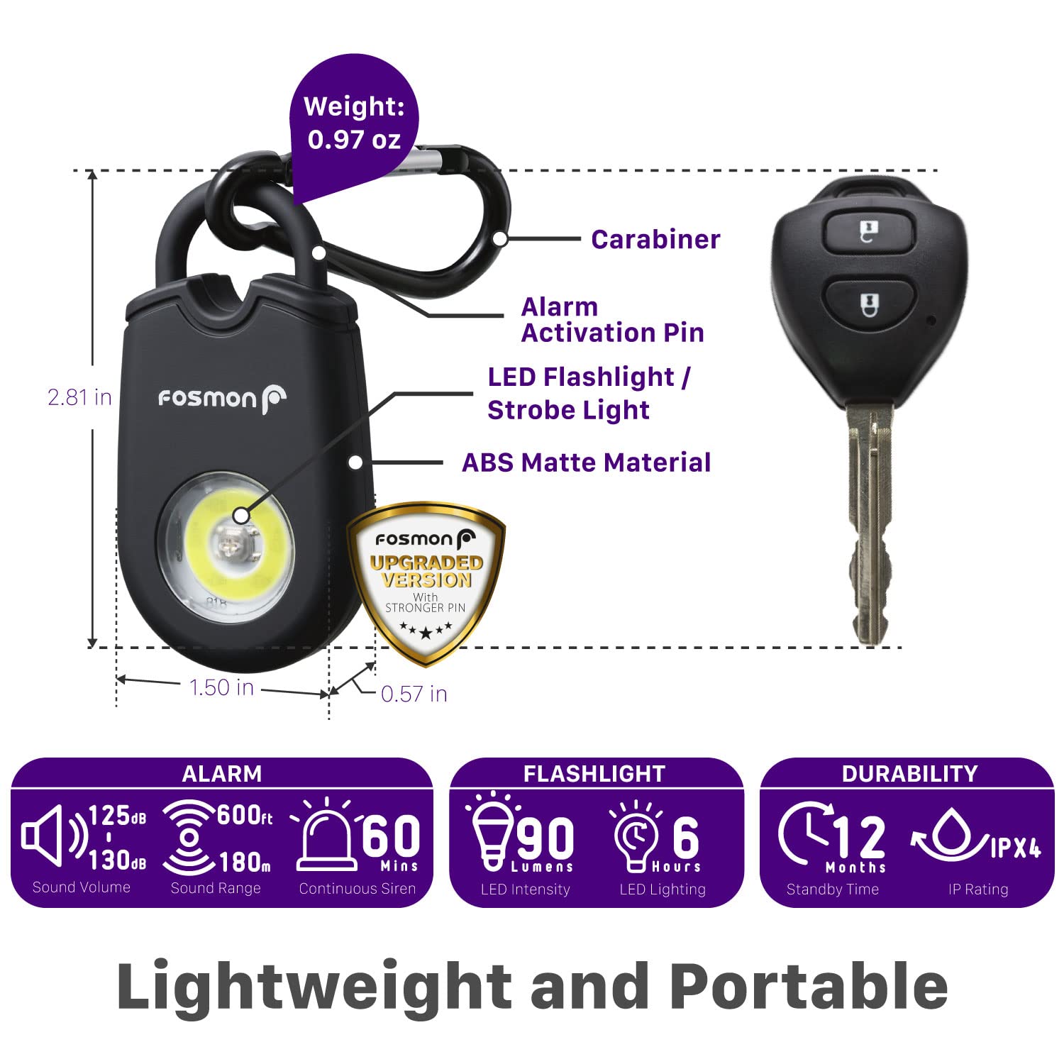 Snapklik.com : Fosmon Personal Alarm For Women (2-Pack), Self Defense ...