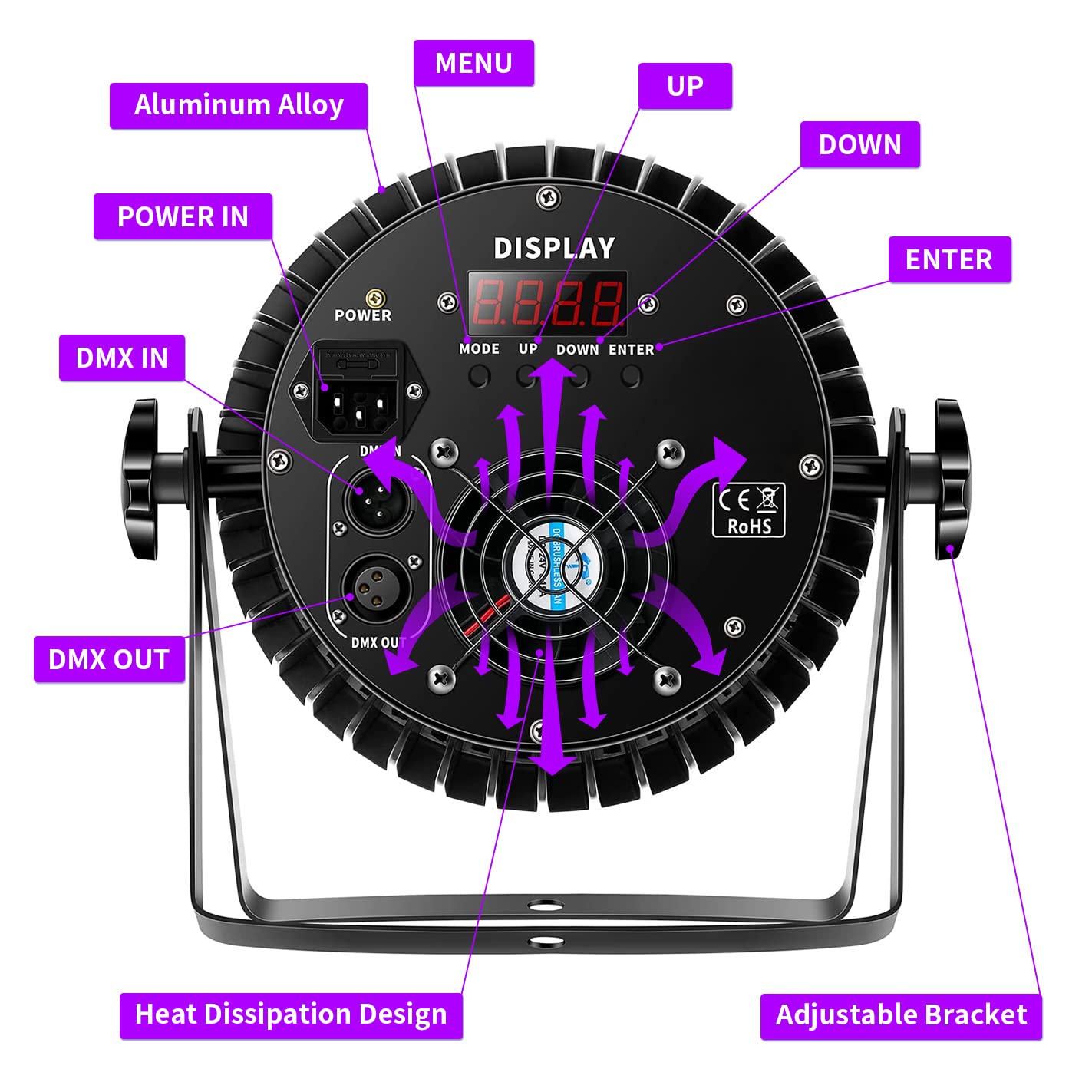 Snapklik.com : Par Can Lights Stage Lights, 18 LED 180W RGB+UV Uplights ...