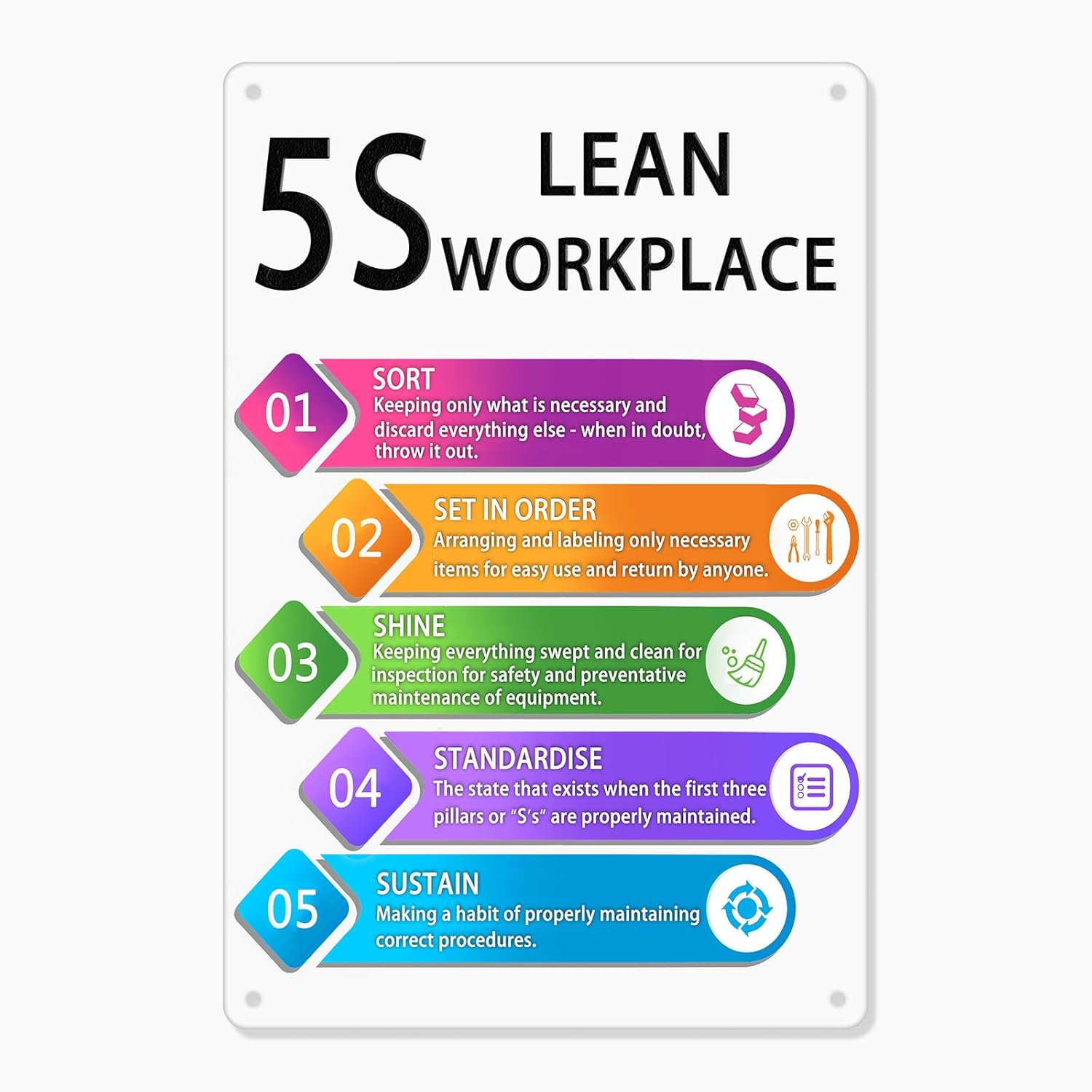 Amazon.com : 5S Lean Workplace Landscape Sign Aluminum Signs for Home/Office/Garages/Restaurants ...