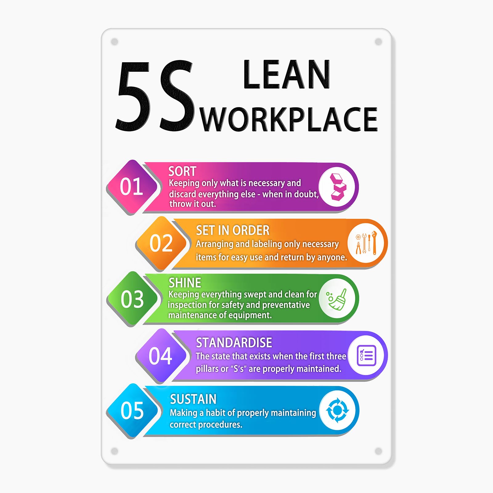 Amazon.com : 5S Lean Workplace Landscape Sign Aluminum Signs for Home ...