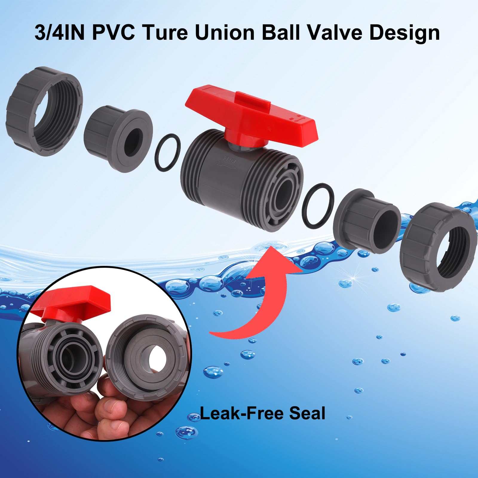 Snapklik.com : Lswteiz 2Pack 3/4" PVC True Union Ball Valve Socket