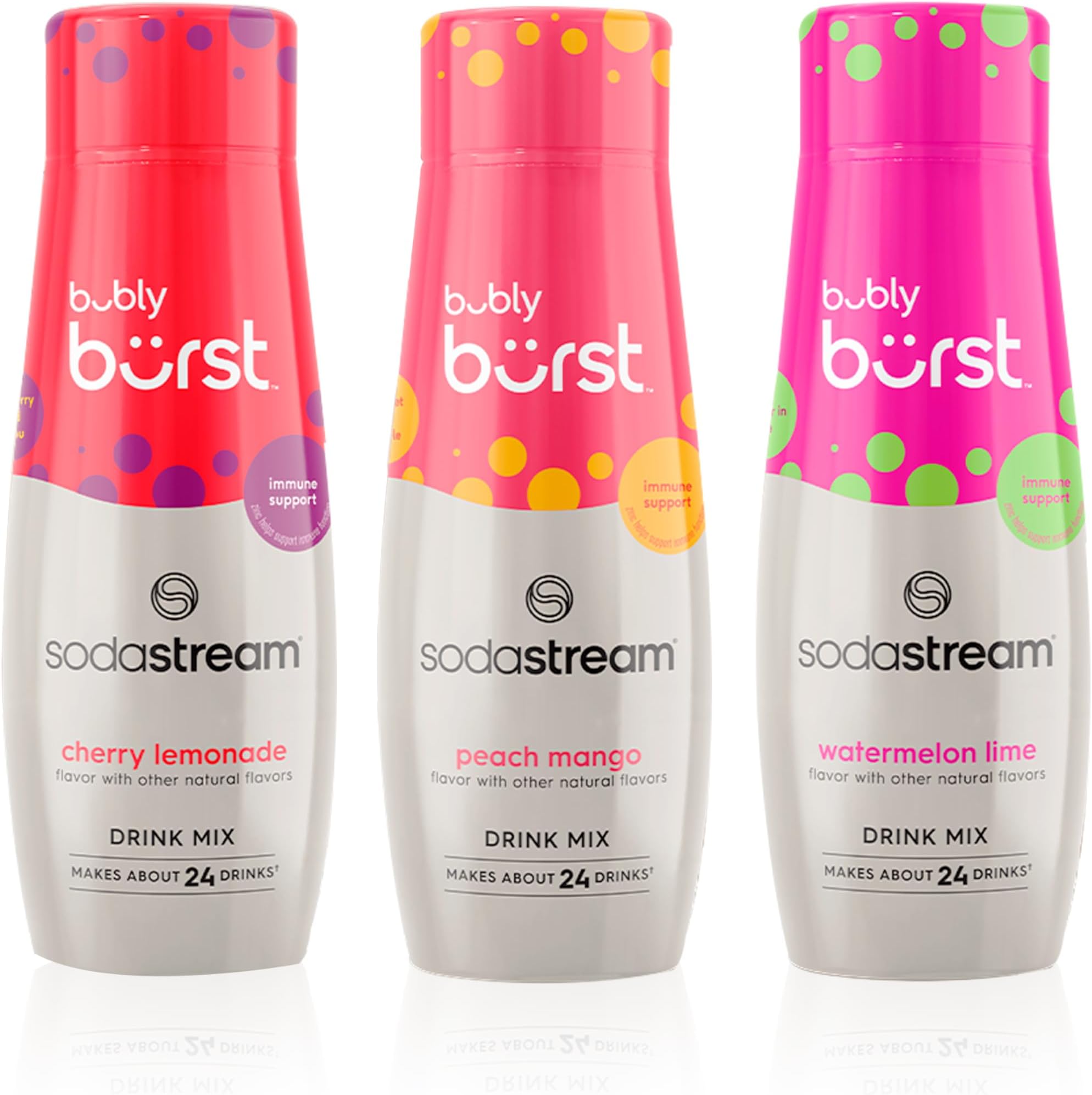 Amazon.com: sodastream Cola Syrup, 14.8 fl. oz. (1424220110) : Grocery ...