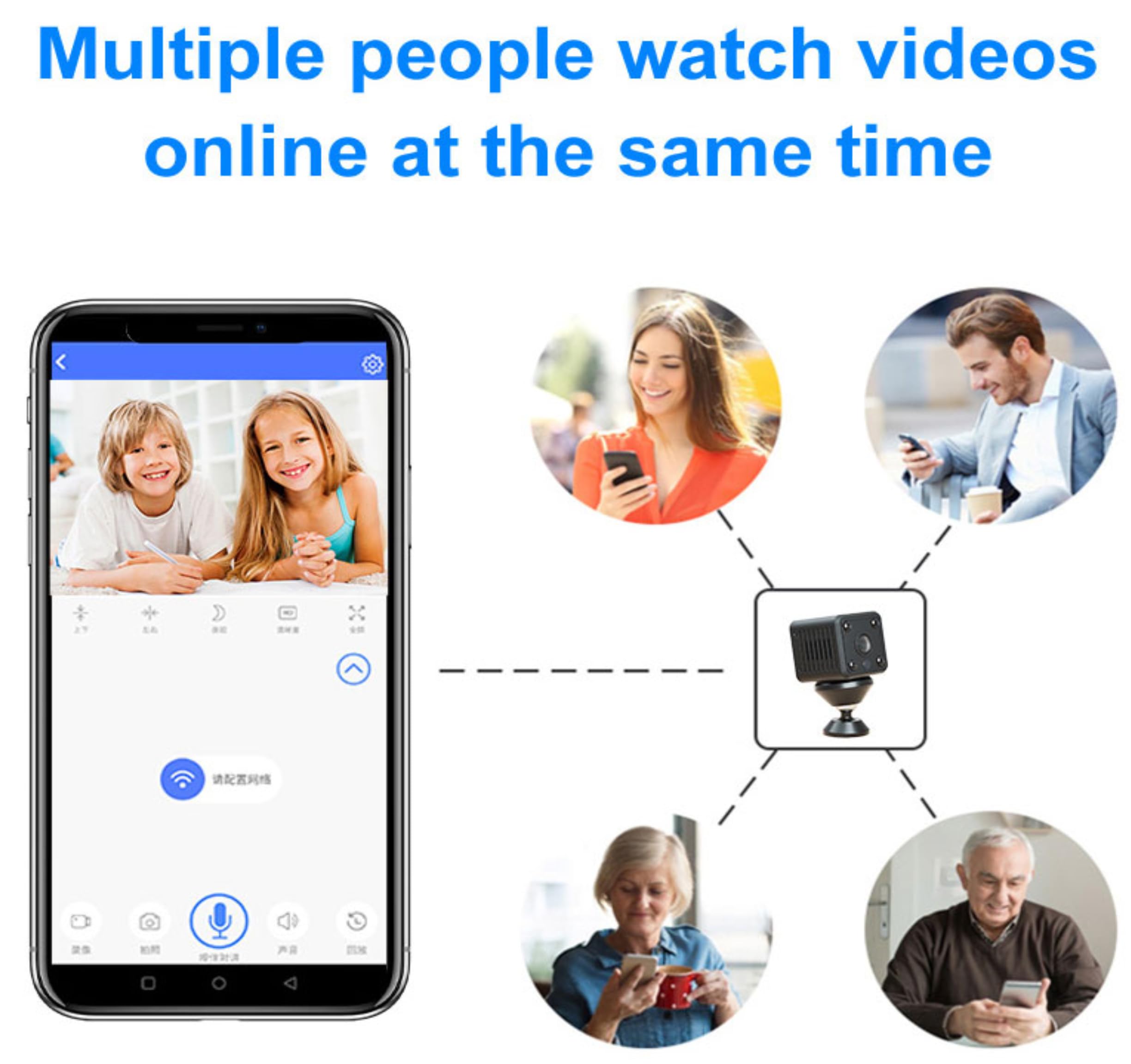 TradeProvider Mini Camera CCTV Security Coverage Wifi Spy Cam Nanny ...