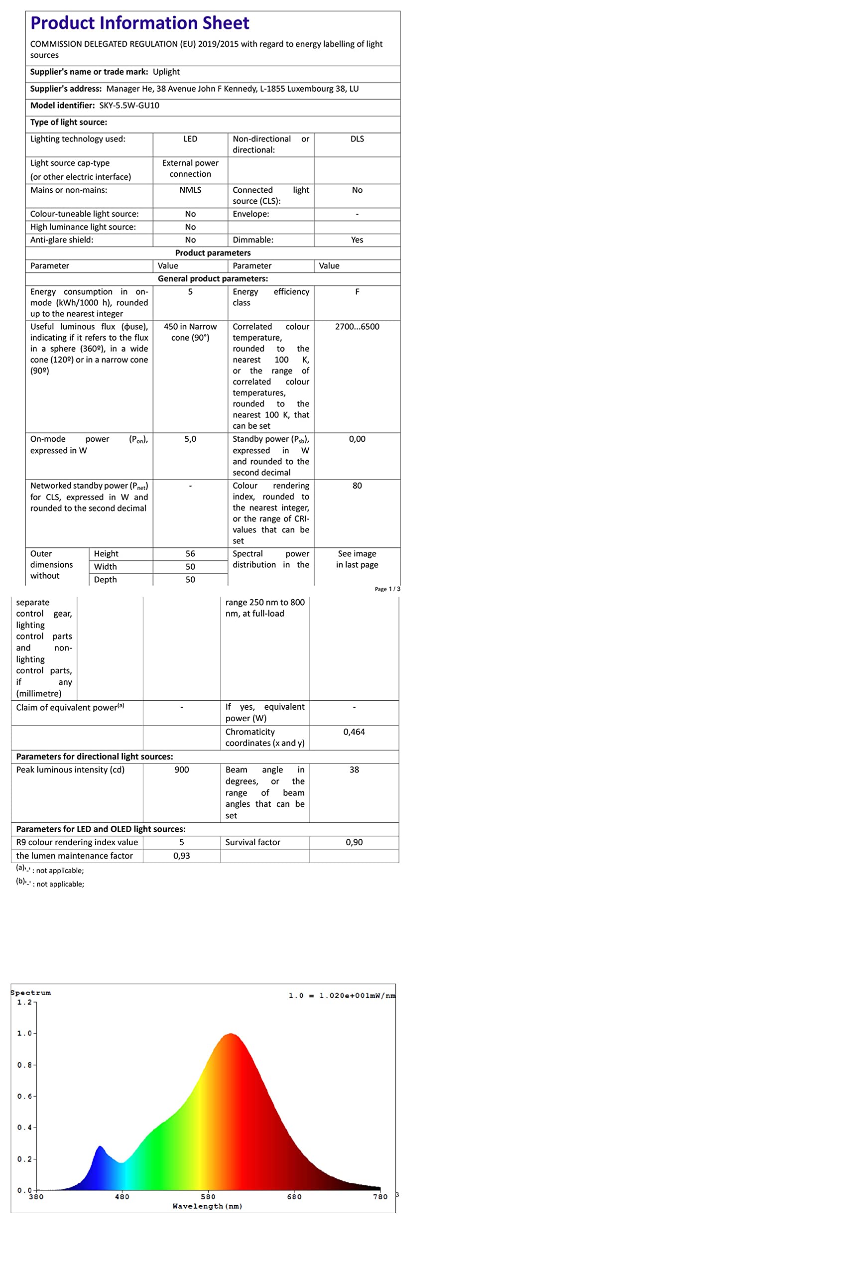 LOHAS GU10 Bombillas LED Blanca Neutra 4000K, Bombillas LED 5.5W ...