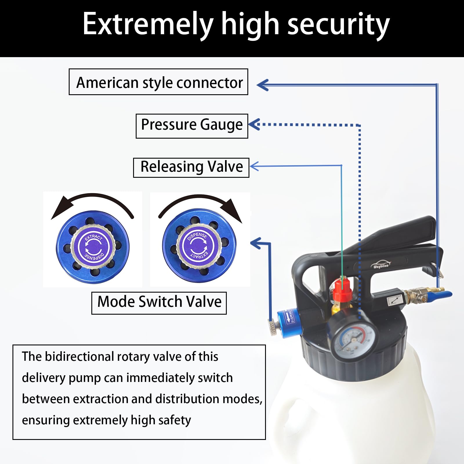 Snapklik.com : 10L Transmission Fluid Pump And Oil Extractor Pump,6L ...