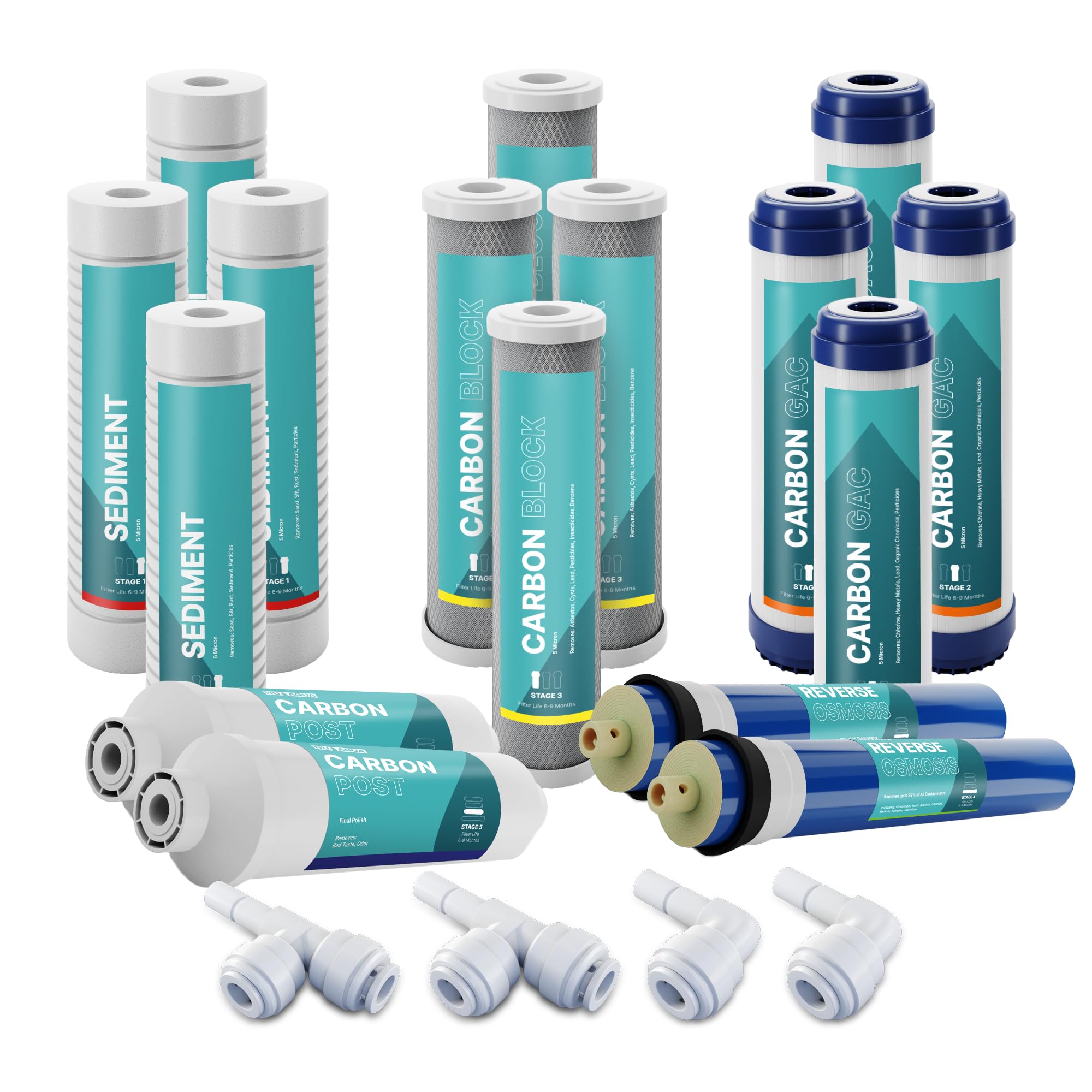 Amazon.com: NU Aqua Reverse Osmosis Water Filter System Replacement Set ...