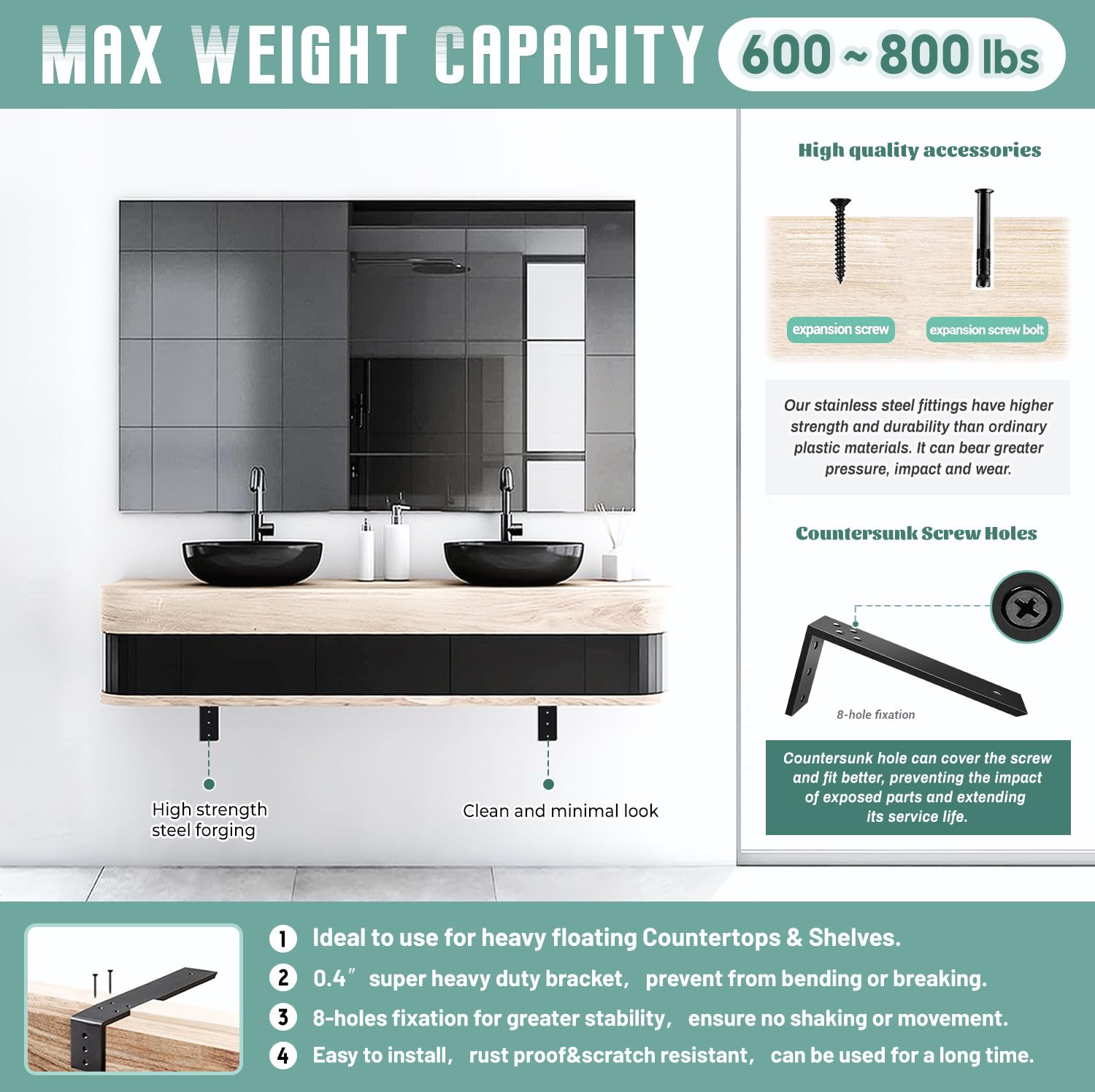 Snapklik.com : Countertop Support Brackets 4 Pack L Bracket Countertop ...