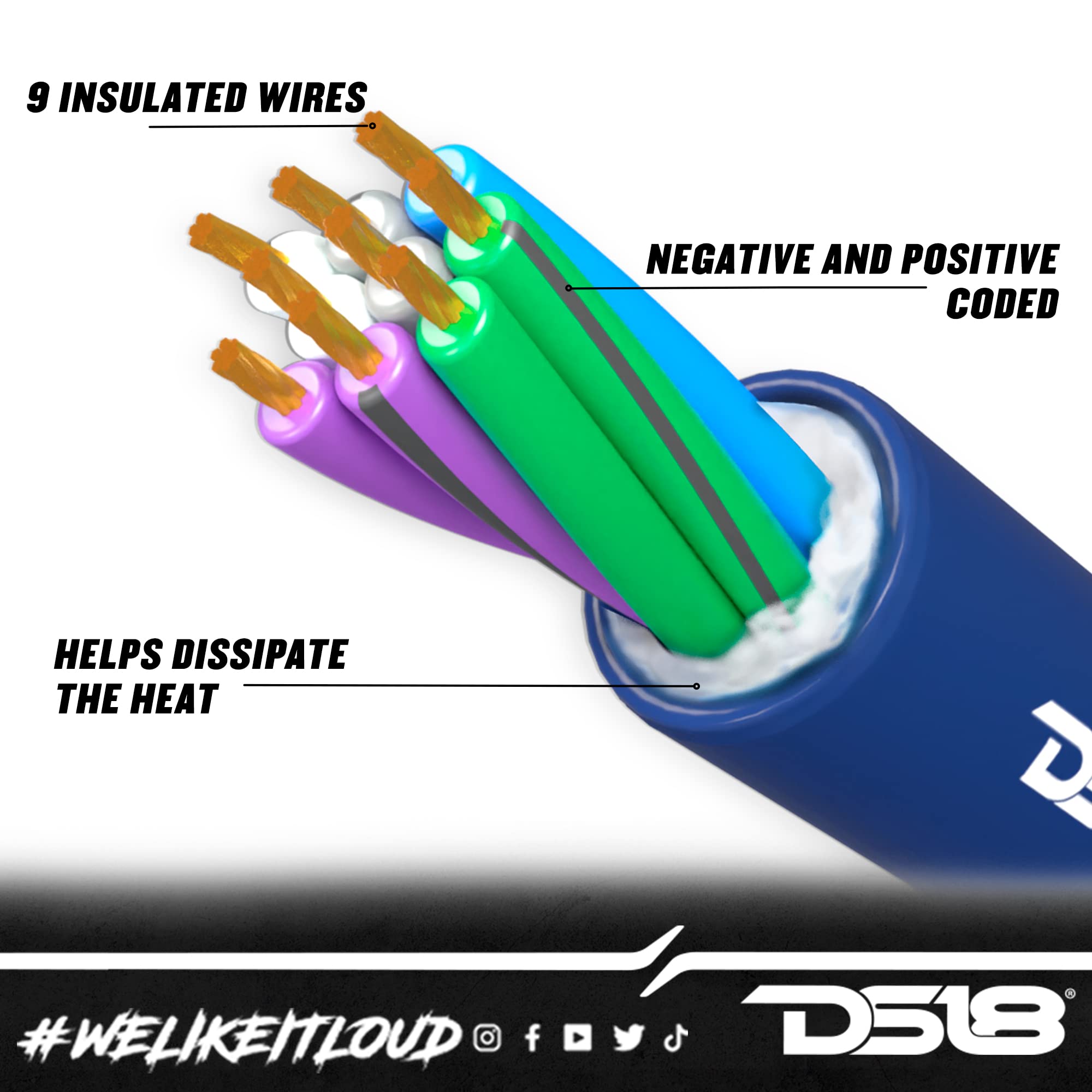 Snapklik.com : DS18 SW-9.18GA-25FT 9 Conductor 18 Gauge 4-Channel Ultra ...