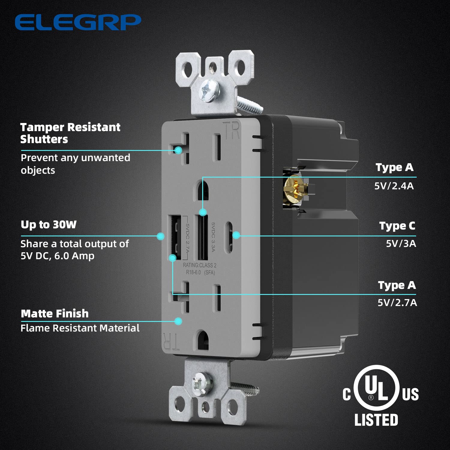 Snapklik.com : ELEGRP 30W 6.0 Amp 3-Port USB Wall Outlet, 20 Amp Receptacle