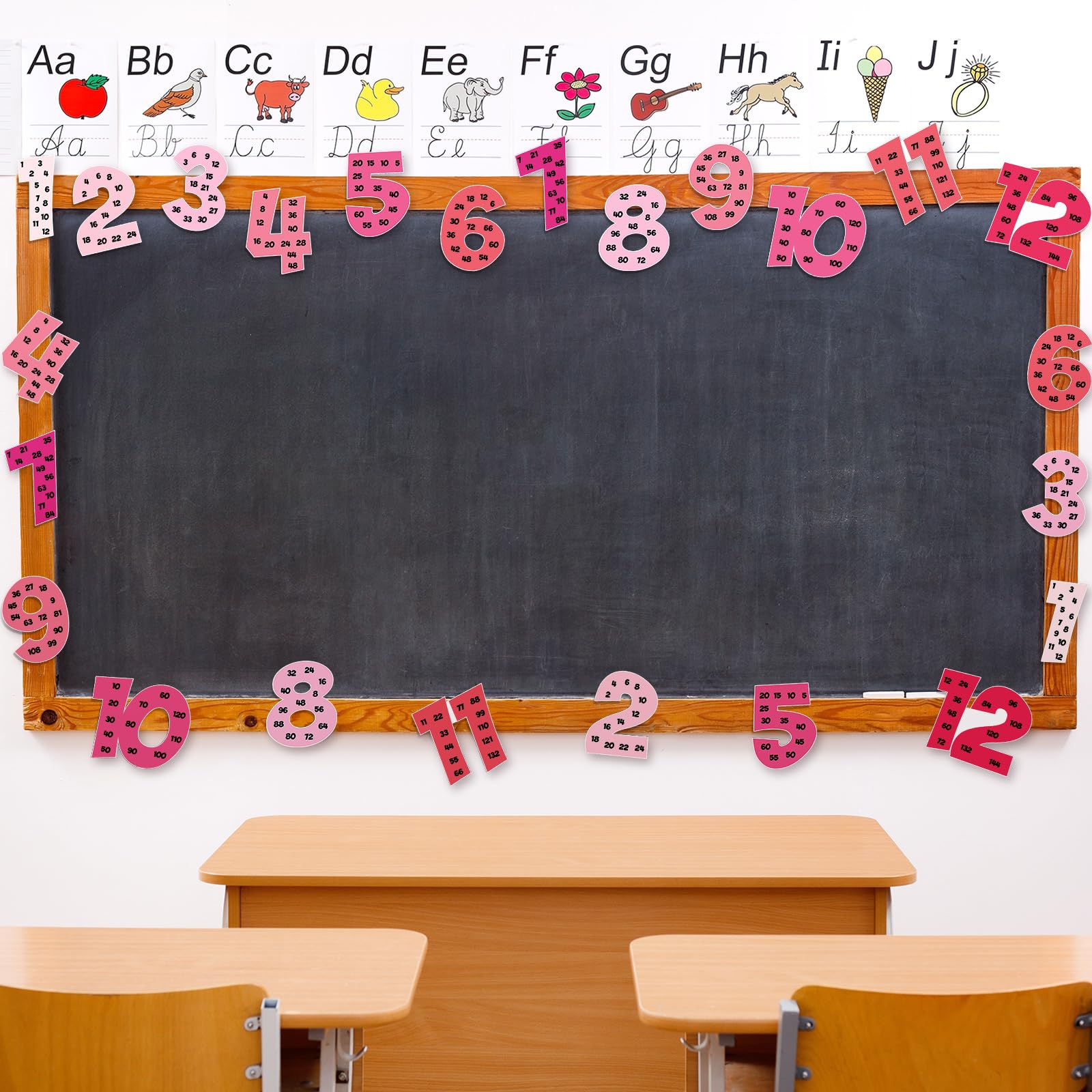 Snapklik.com : Colarr Multiplication Chart Posters For Classroom ...