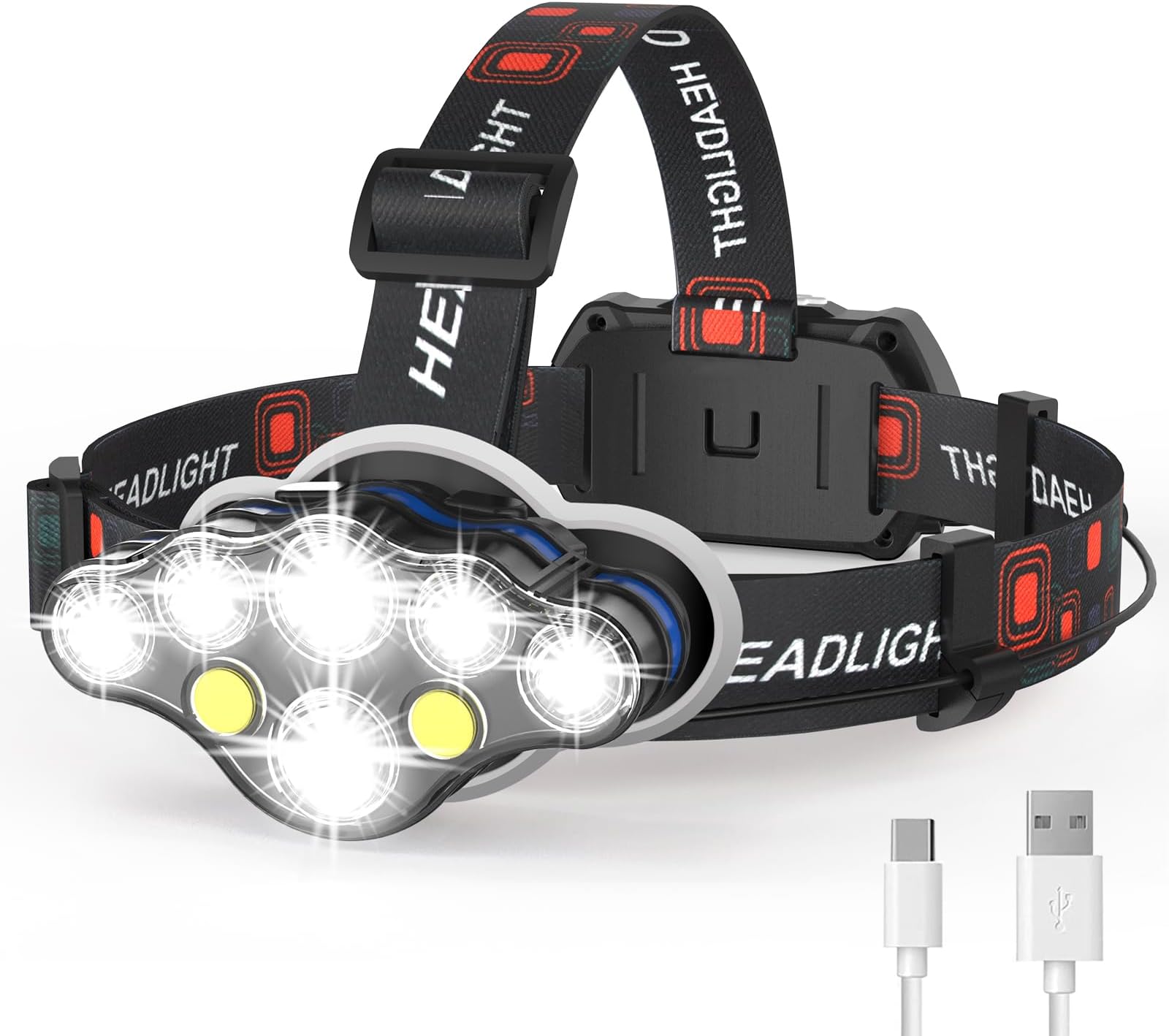 Amazon.com: JNDFOFC Rechargeable Headlamp,20000 High Lumen Bright 8 LED ...