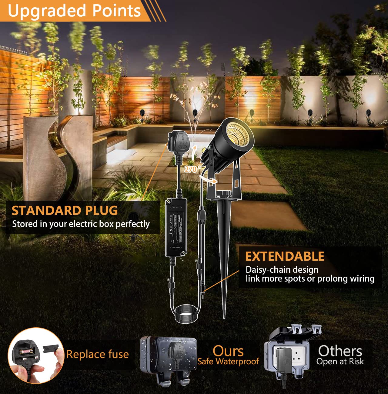 Buy 21m Extendable to 12 Garden Lights Mains Powered Premium Spotlights ...