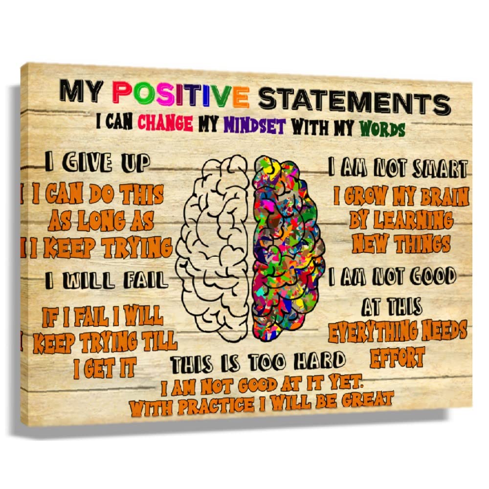 Positive I Statements