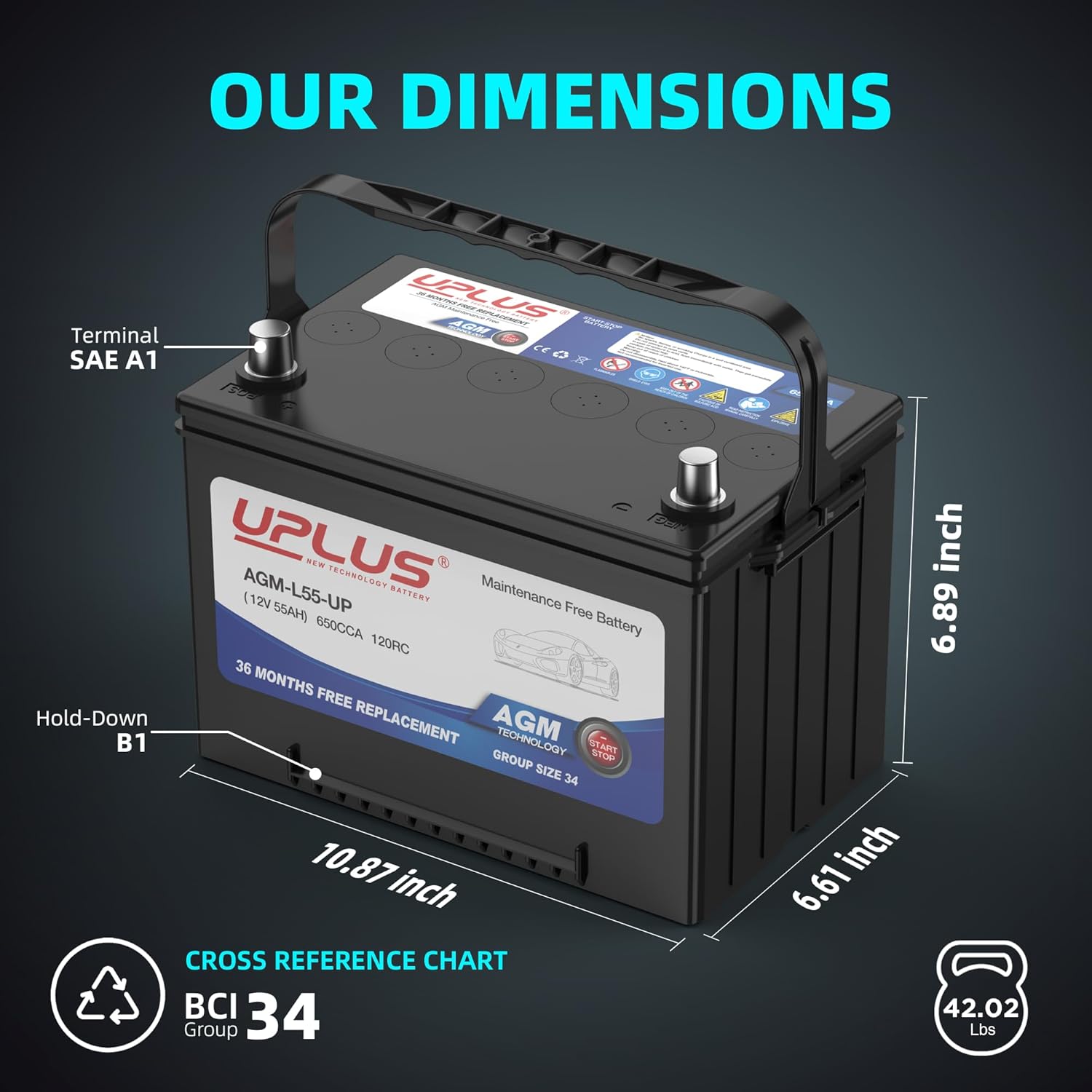 UPLUS BCI Group 24 Car Battery, AGM-L55-UP Maintenance Free 12V 55Ah Premium AGM Batteries BCI ...