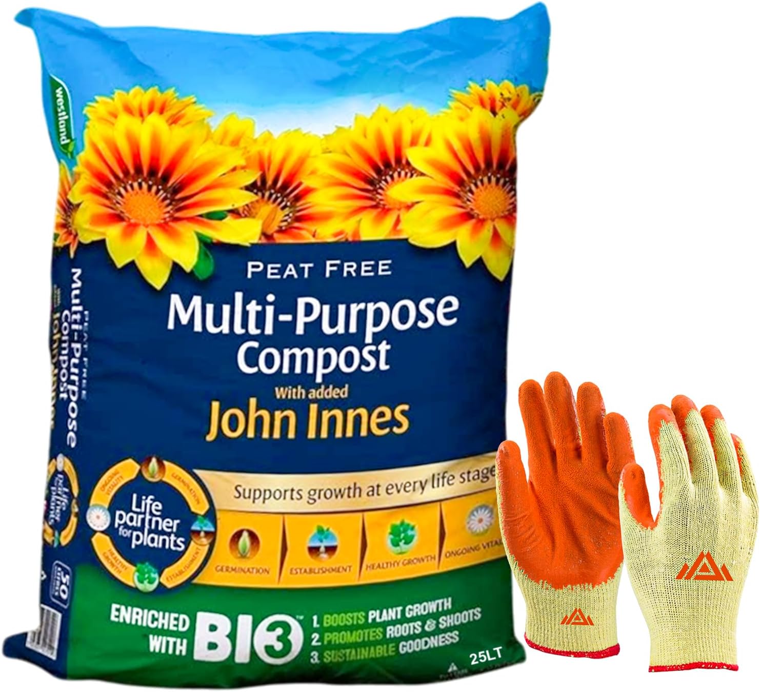 Multi-Purpose Compost for Indoor & Outdoor Plants – Peat Free with John ...