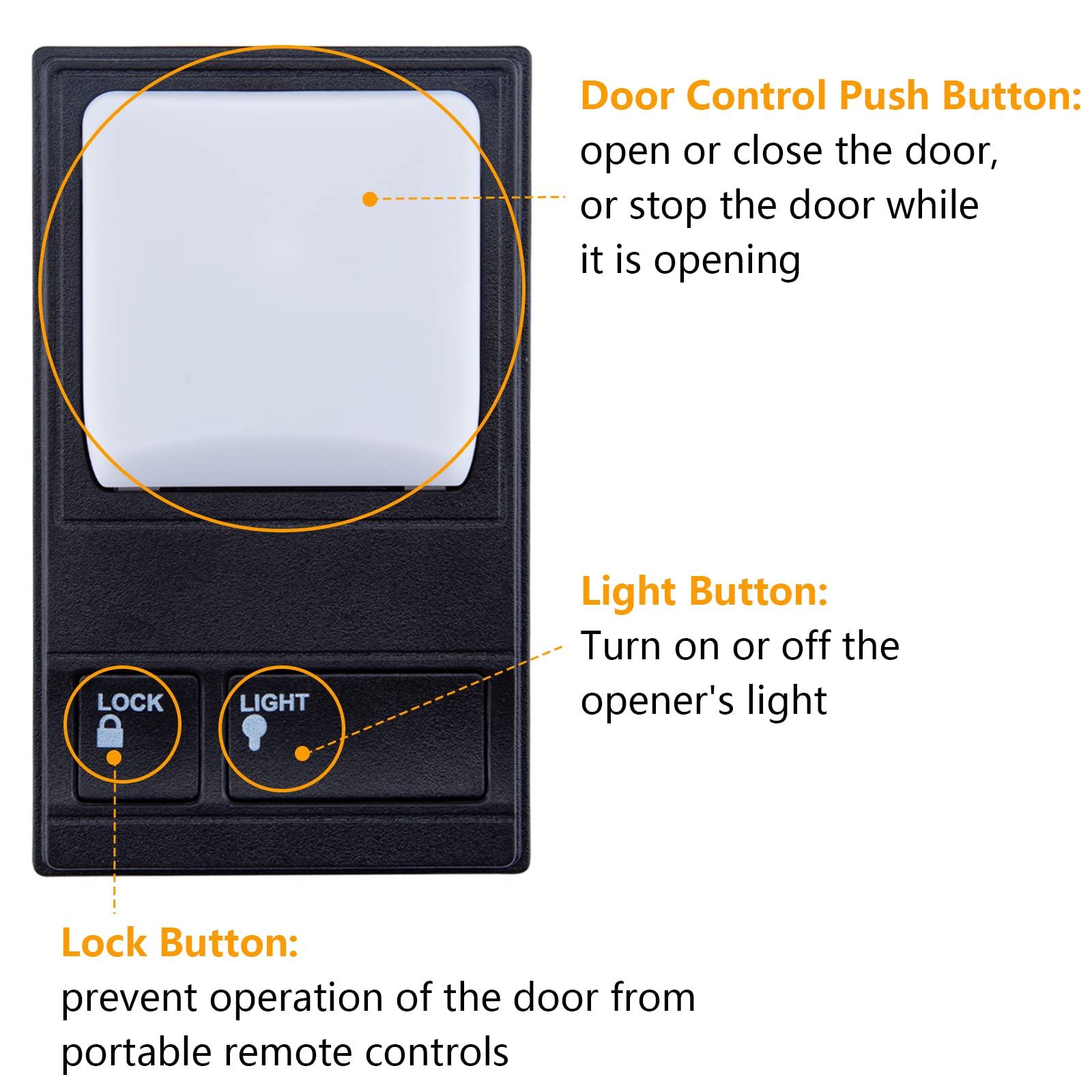 Snapklik.com : For LiftMaster 41A5273-1 Multi Function Control Panel ...