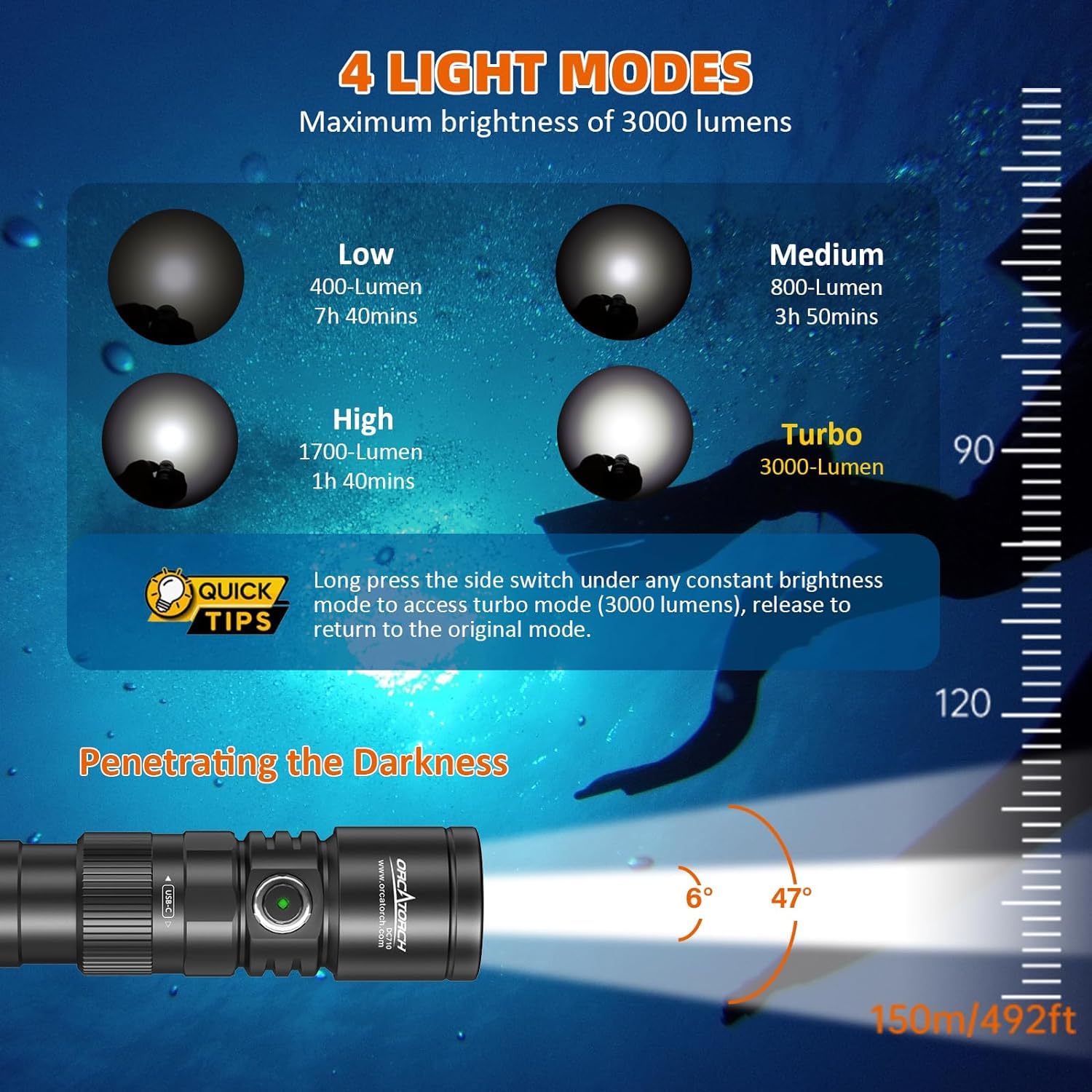 D710 Vs ZD710 ORCATORCH DC710 3000 Lumen Dive Light & SD01PRO Tank ...