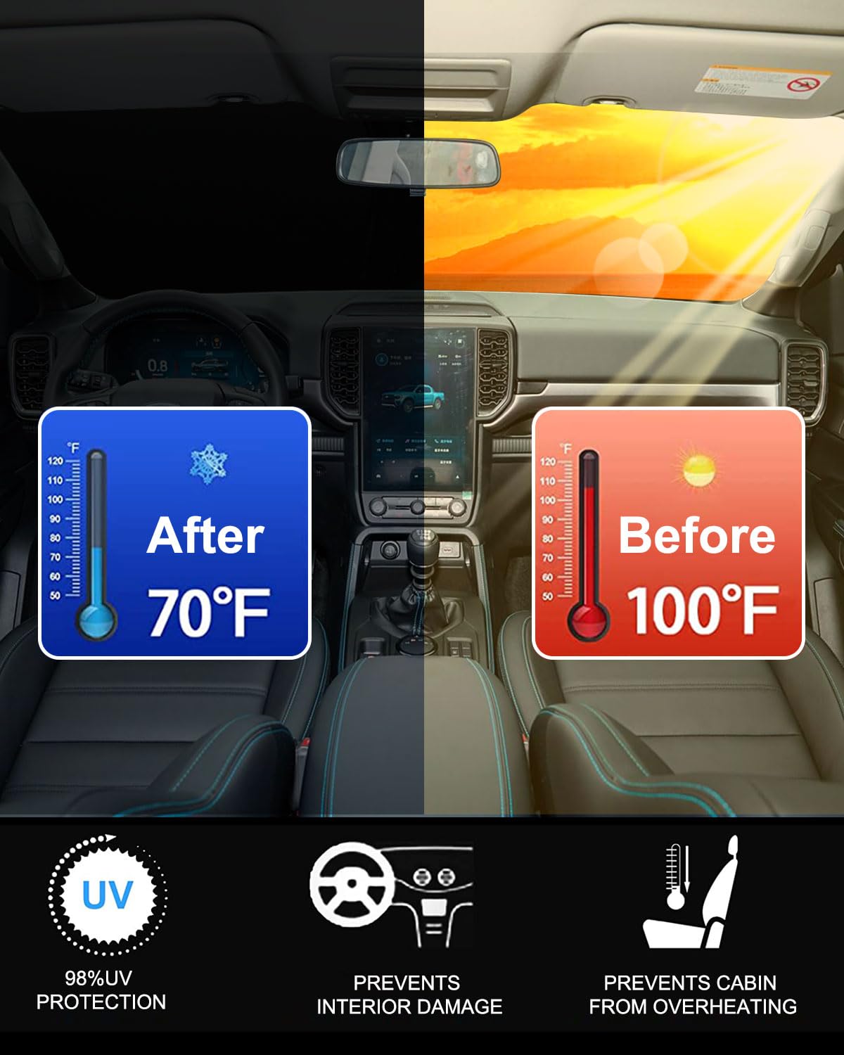 Snapklik.com : 2025 Upgrade Front Windshield Sun Shade Foldable Ford ...