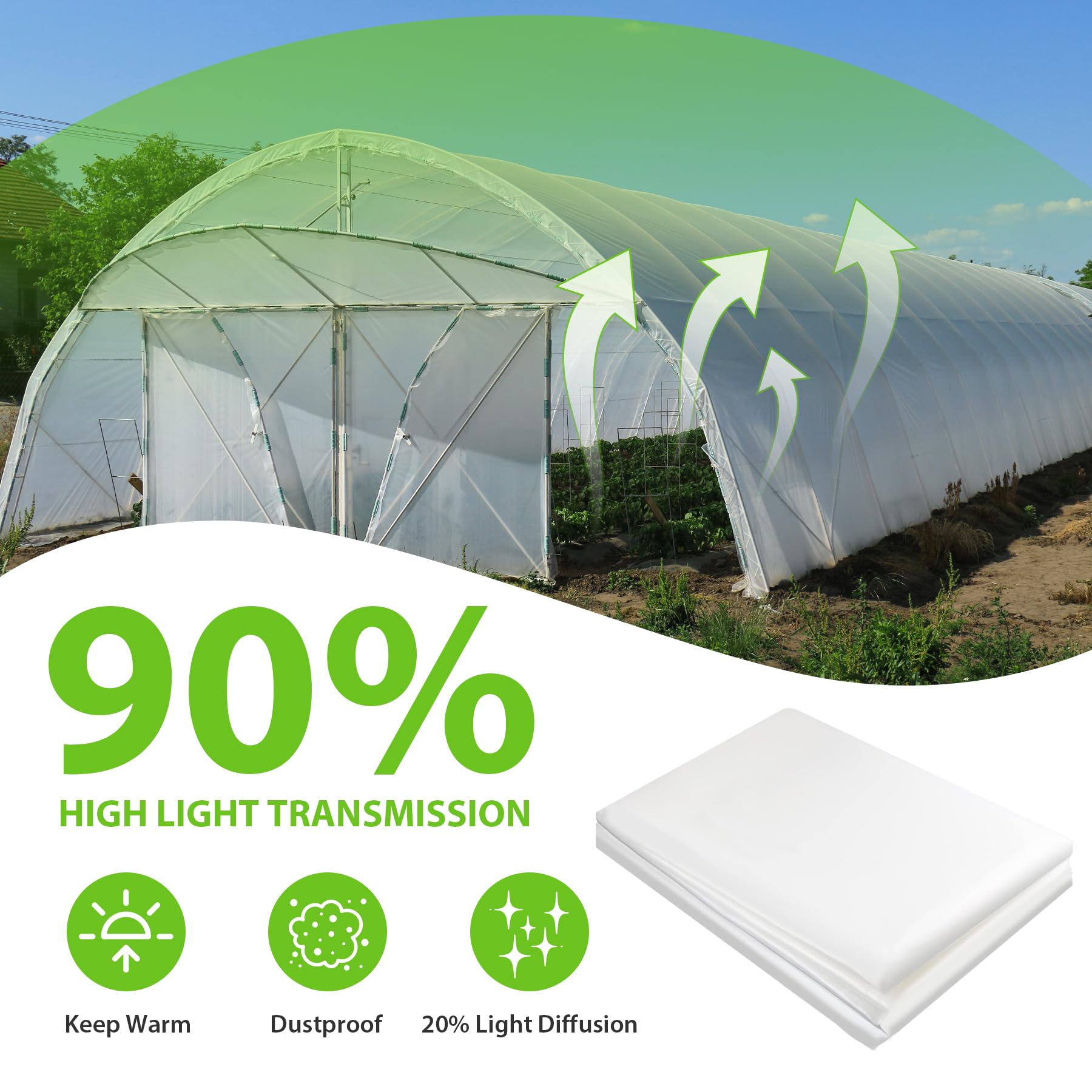 Snapklik.com : Greenhouse Plastic Sheeting 12x25FT, 6 Mil Thick Clear ...