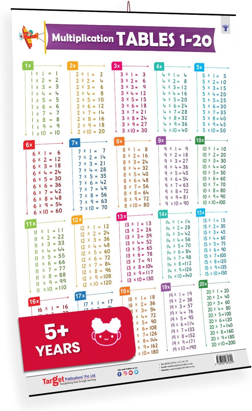Multiplication Tables Chart 1 To 20 For Kids Age 5 | Desertcart INDIA