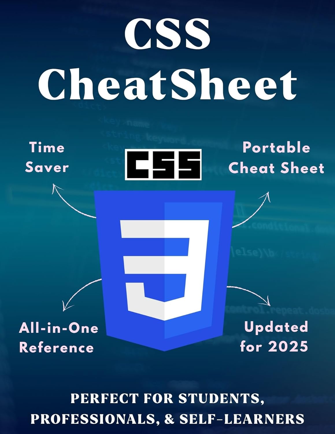 CSS Commands Cheatsheet: Essential CSS Commands for Developers & Designers | Handy reference for ...