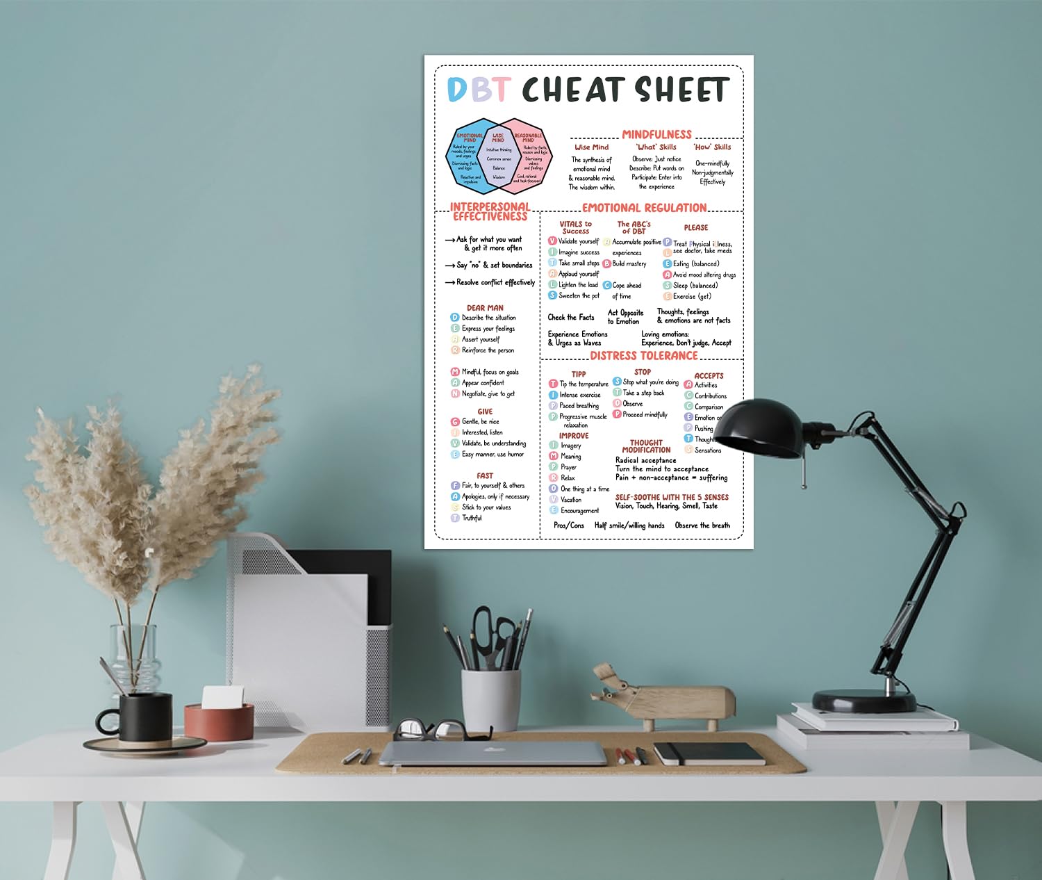 Snapklik.com : DBT Cheat Sheet Poster, 16"x24" DBT Skills Print ...