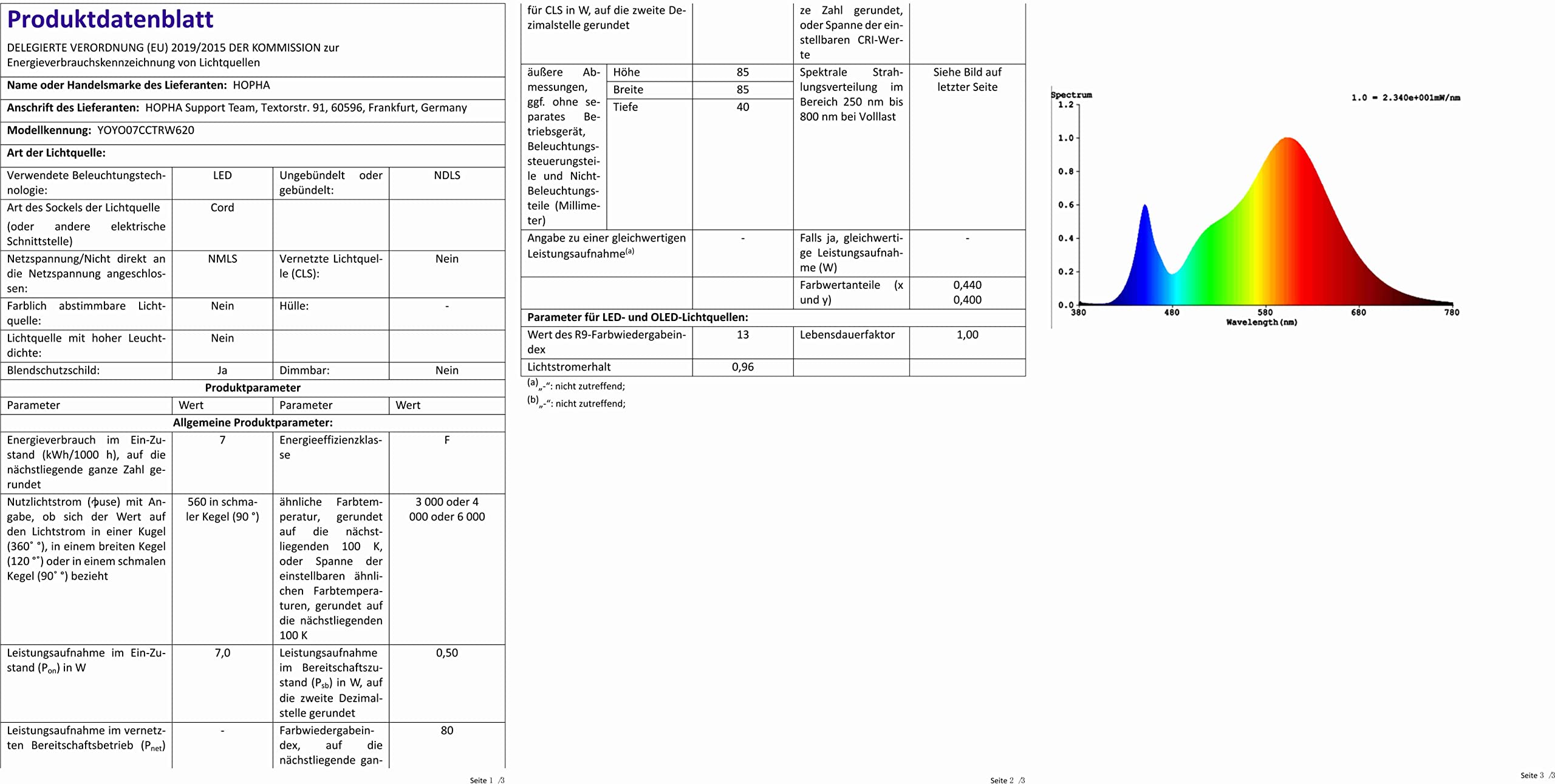 HOPHA LED Einbaustrahler Schwenkbar Flach 230V/7W/560lm/3000K,4000K ...
