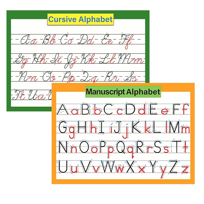 Buy ABC Alphabet Cursive & Manuscript Chart Poster for kids | Classroom ...