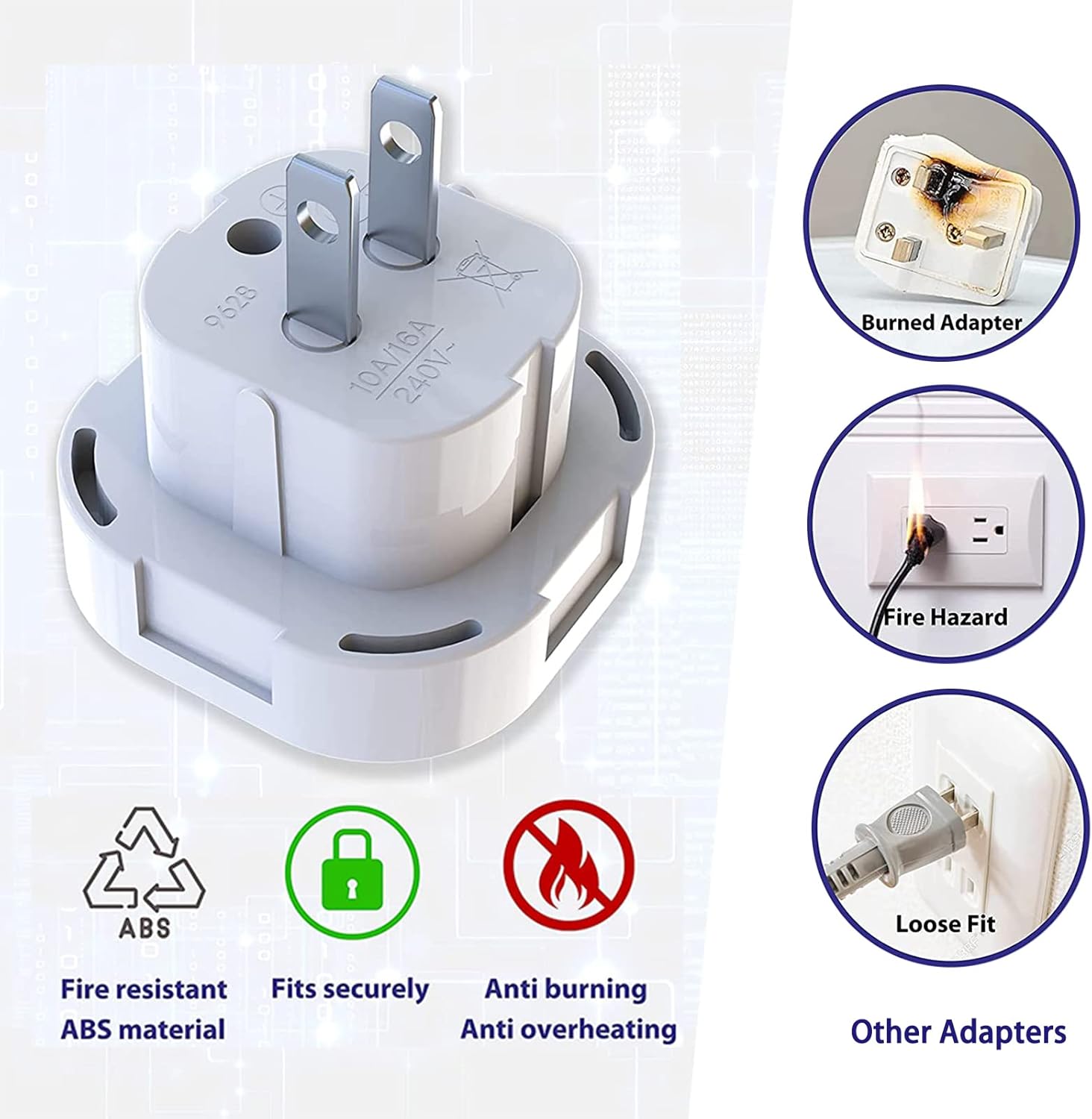 AREVERA Pack of 5 UK to US Plug Adaptor, Type G to Type A and B US ...
