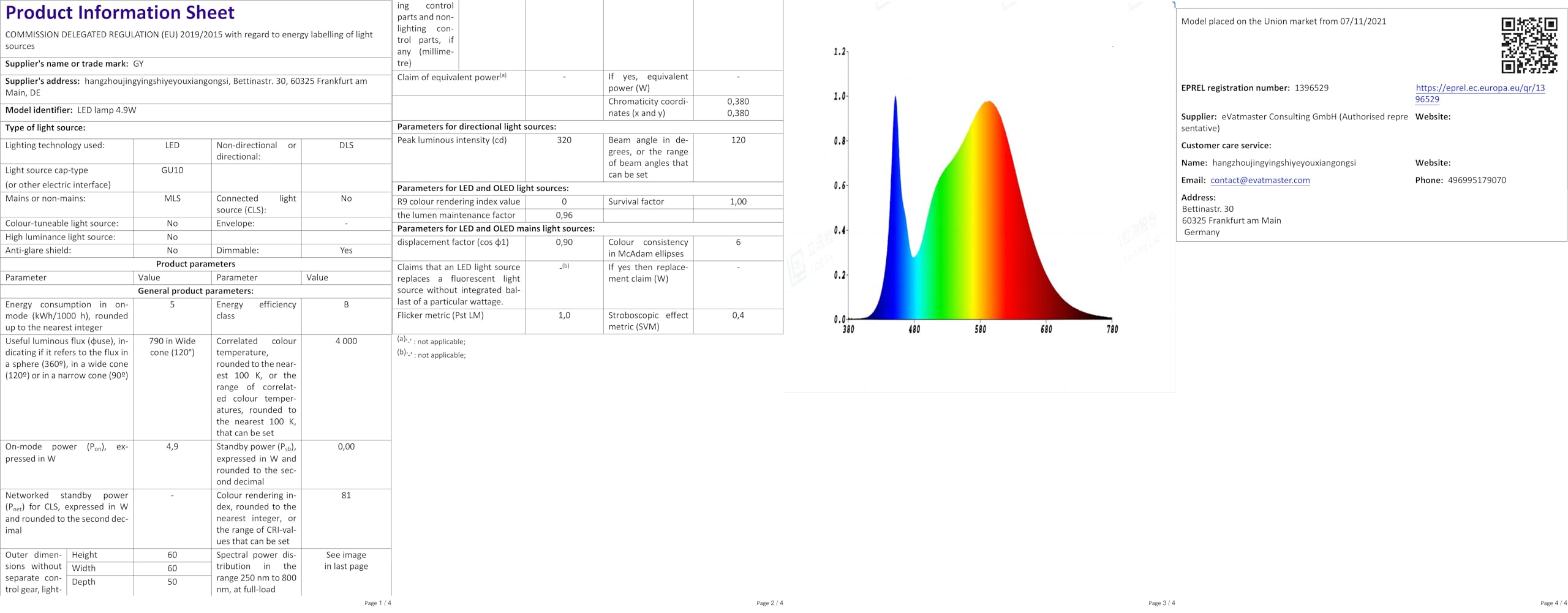 GY GU10 LED Bulbs Cool White 6500K 10W 1100lm, Energy Saving High Lumen ...