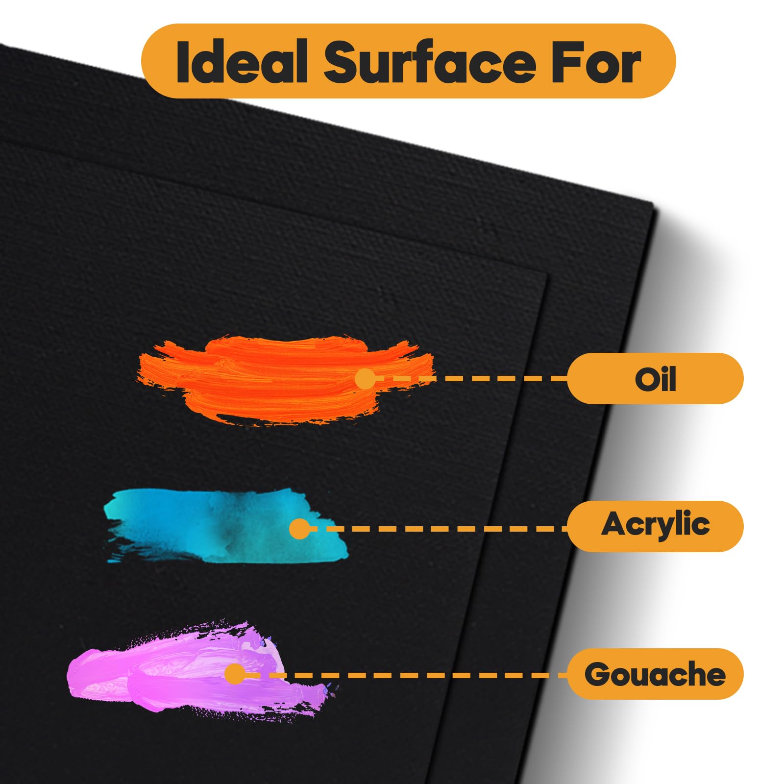 Snapklik.com : CONDA Black Canvas Board For Painting, 12 Pack Multi ...