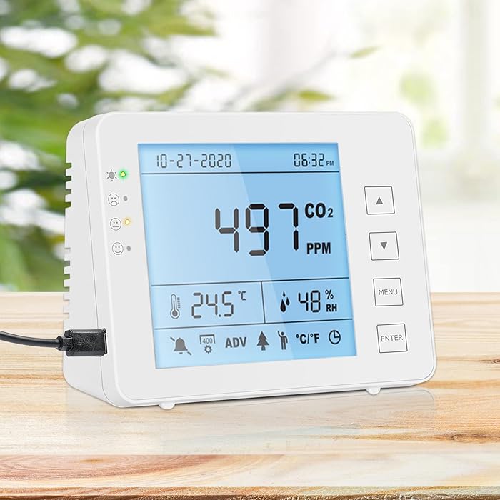 Buy Carbon Dioxide Detector, Indoor CO2 Meter Temperature and Relative ...