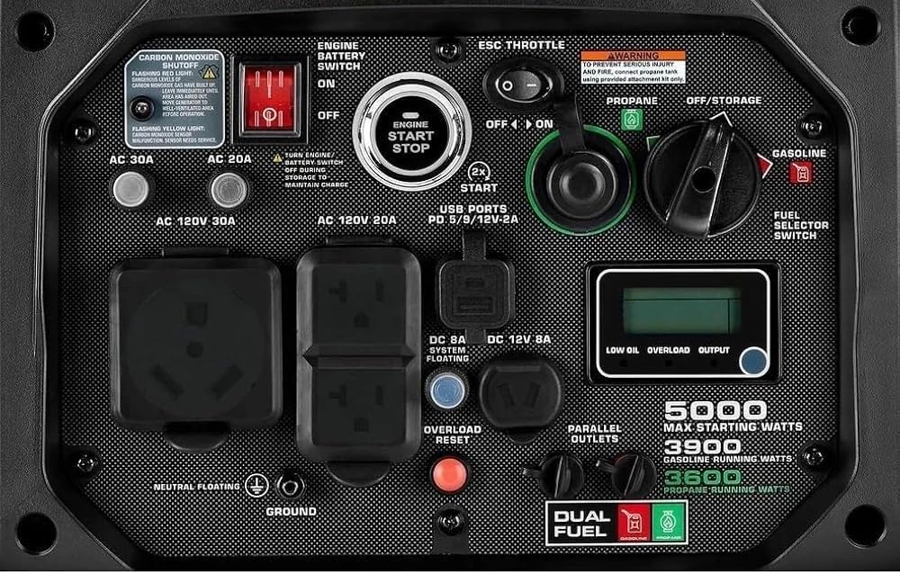 Fits PREDATOR 5000 Watt Dual-Fuel SUPER QUIET Inverter Generator with ...