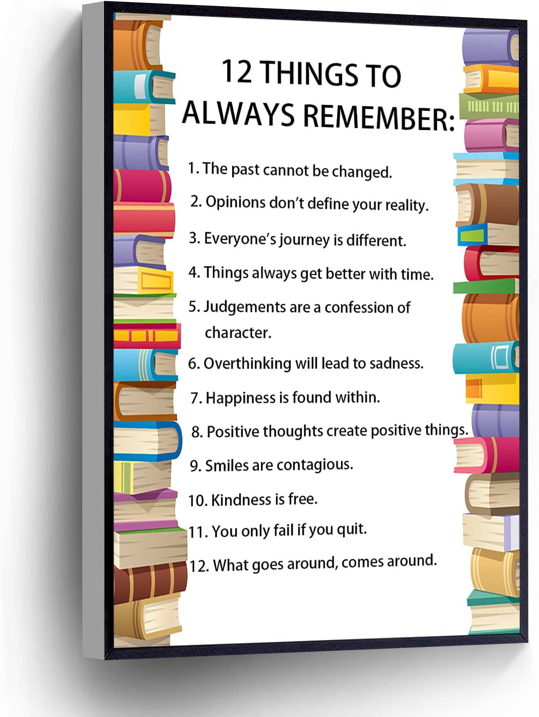 Amazon.com: PUCHYUCT 12 Things To Always Remember Inspirational Canvas ...