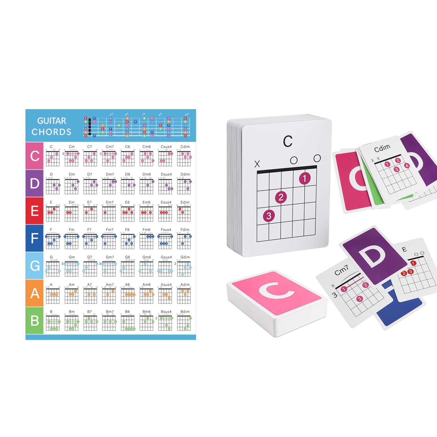 Snapklik.com : Guitar Chord Flashcards And Guitar Chord Chart56Pcs ...
