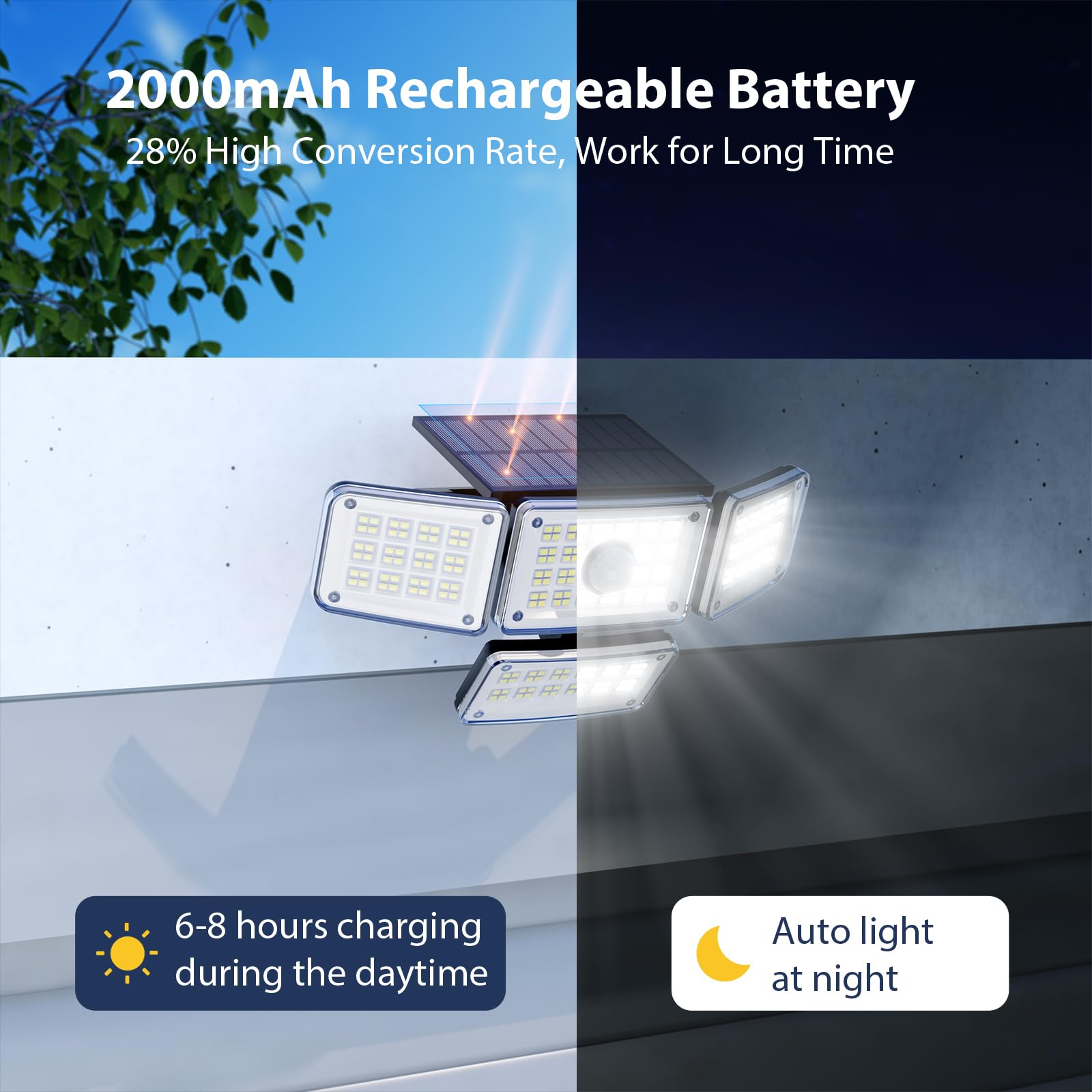 Snapklik.com : iMaihom Solar Outdoor Lights 6500K, 224 LED Light Solar ...