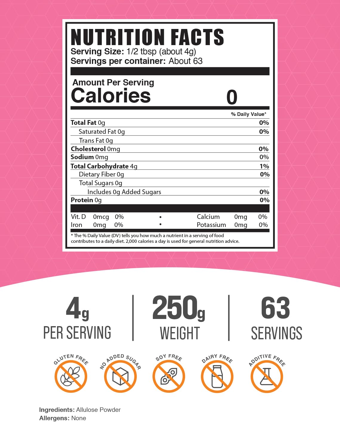 Snapklik.com : BulkSupplements.com Allulose Powder - Allulose Sweetener ...