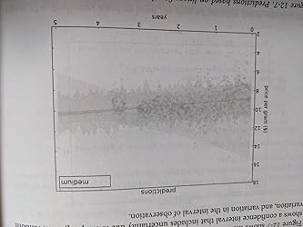 Think Stats: Exploratory Data Analysis: Downey, Allen: 9781491907337: Amazon.com: Books