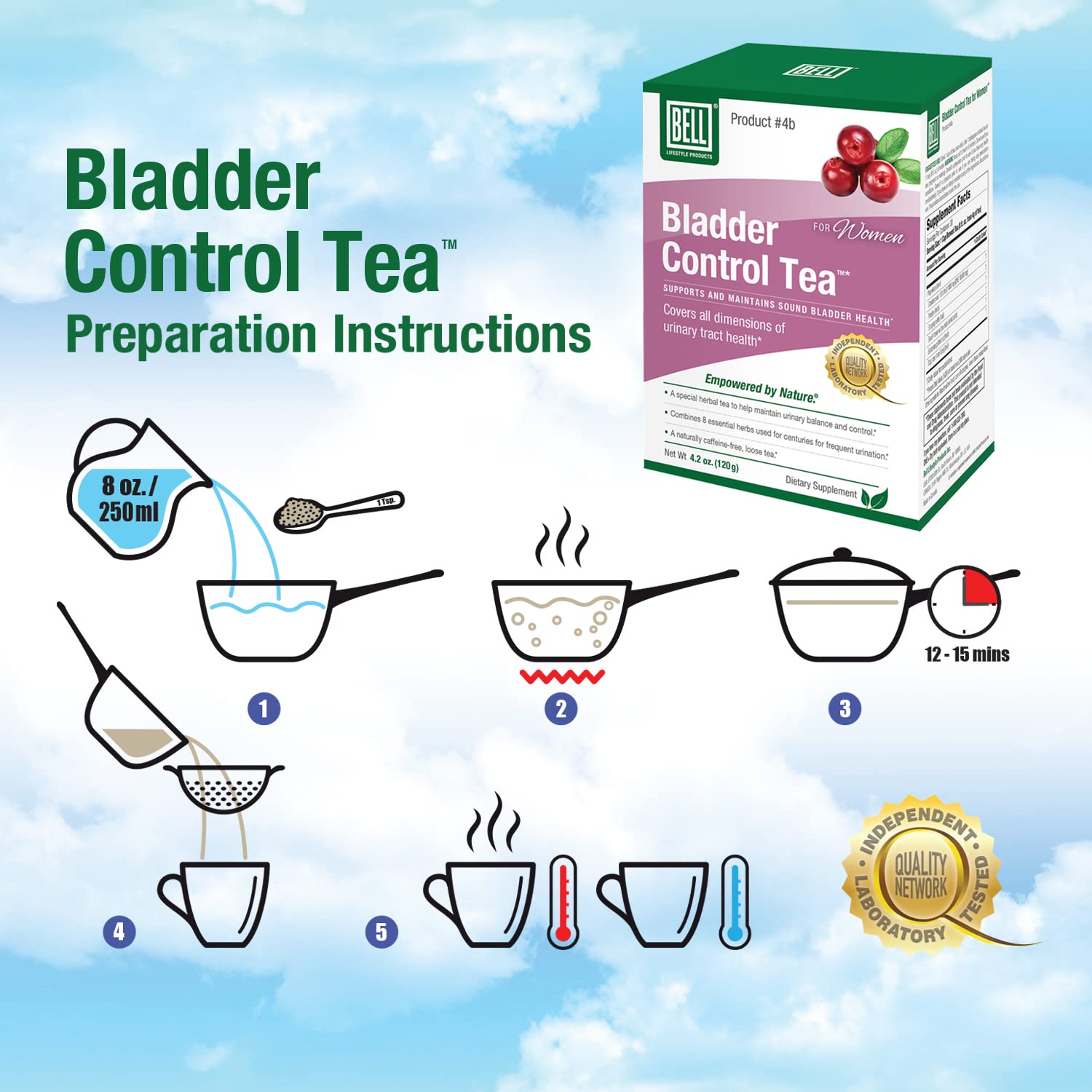 Snapklik.com : Bladder Control Tea For Women - A Special Herbal Tea To ...