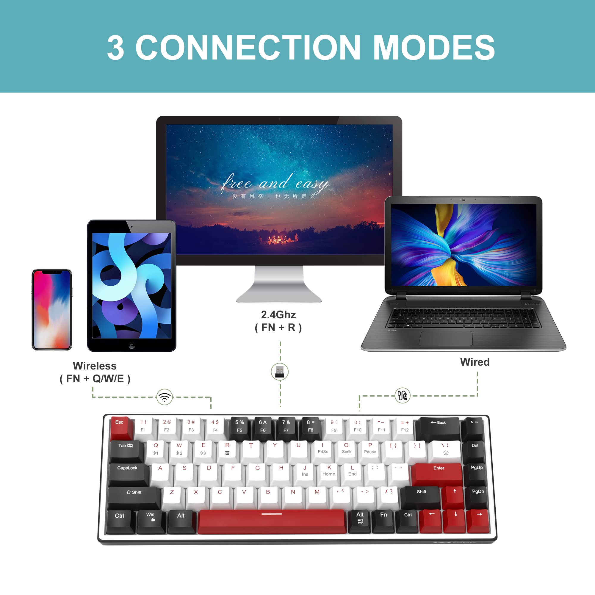 Snapklik.com : MageGee 60% Wireless Mechanical Gaming Keyboard, 68 Keys ...