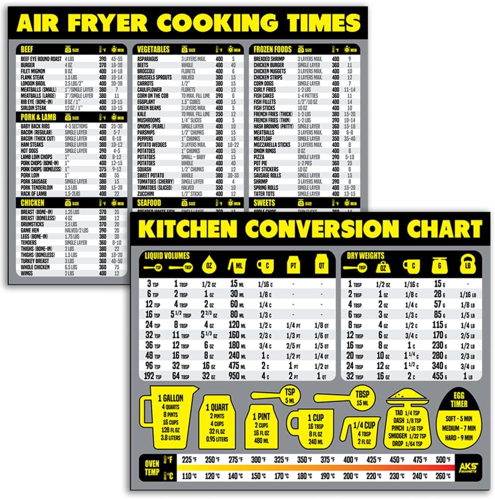 Amazon.com: Air Fryer Cheat Sheet and Kitchen Conversion Chart Magnet ...