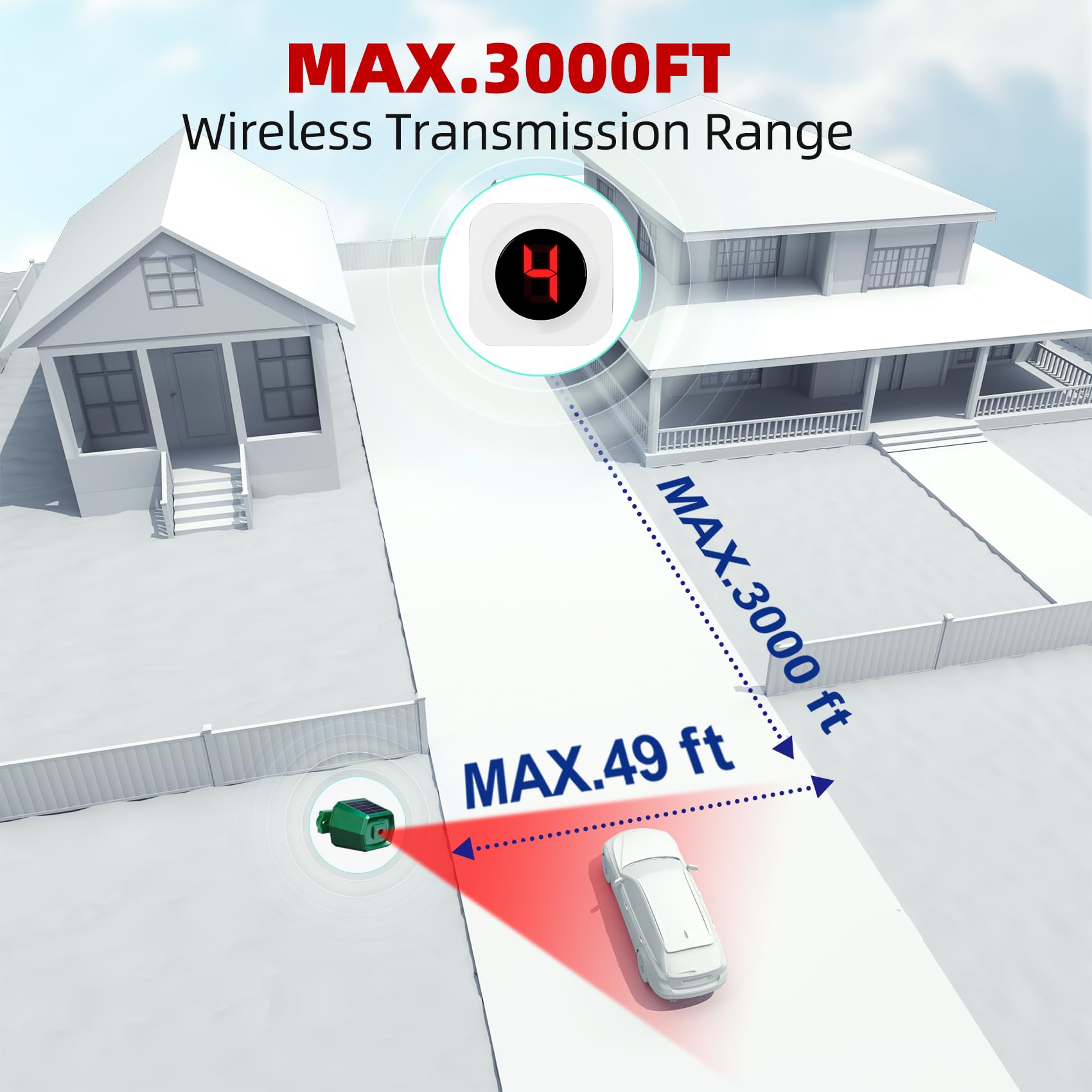 Magnetic Driveway Sensor Wireless Driveway Alarm | Defender DX 500