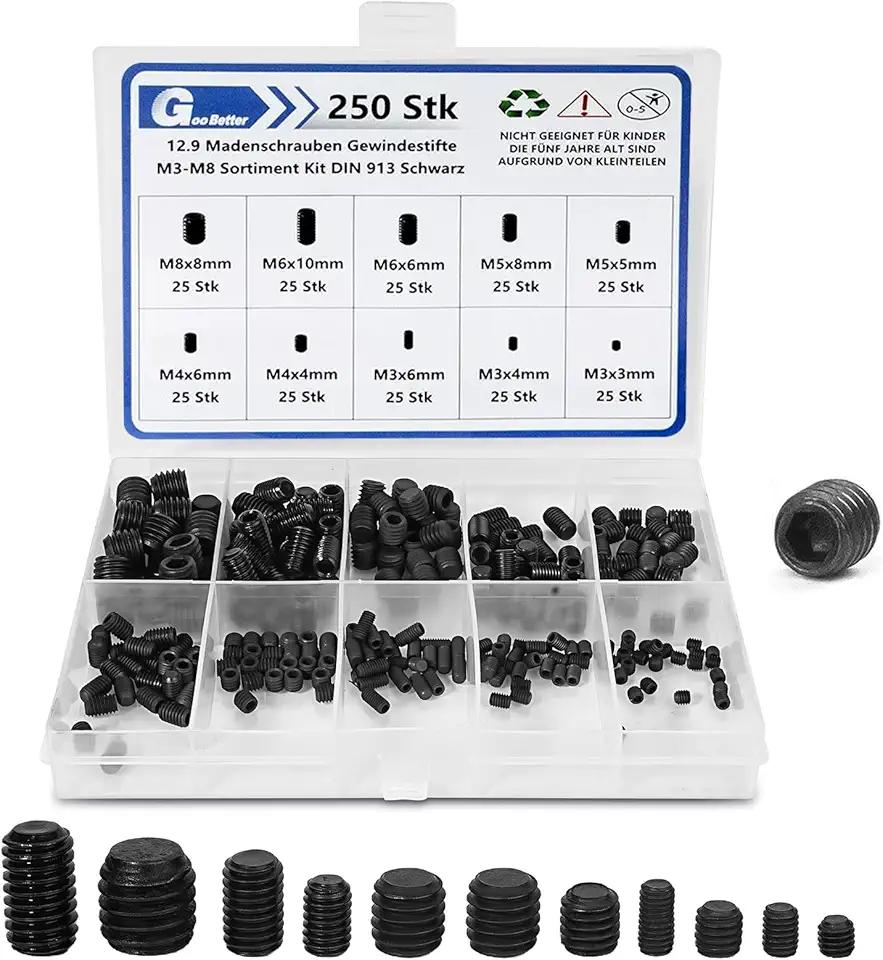 Edison Screw Sizes: A Comprehensive Guide To The Various Specifications ...