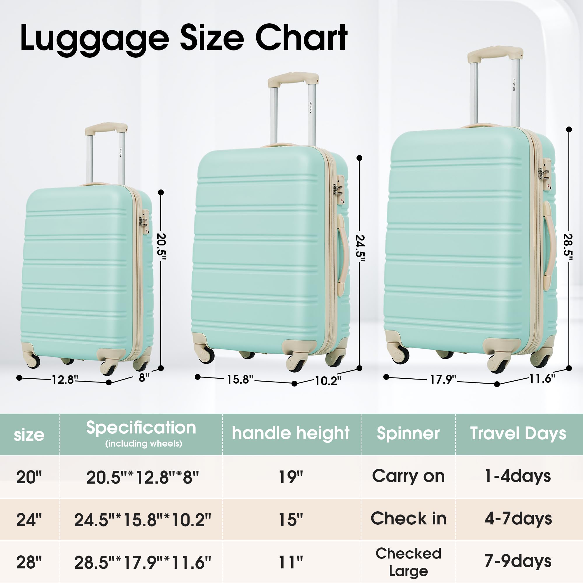 Snapklik.com : Merax Luggage Sets Of 3 Piece Carry On Suitcase Airline ...