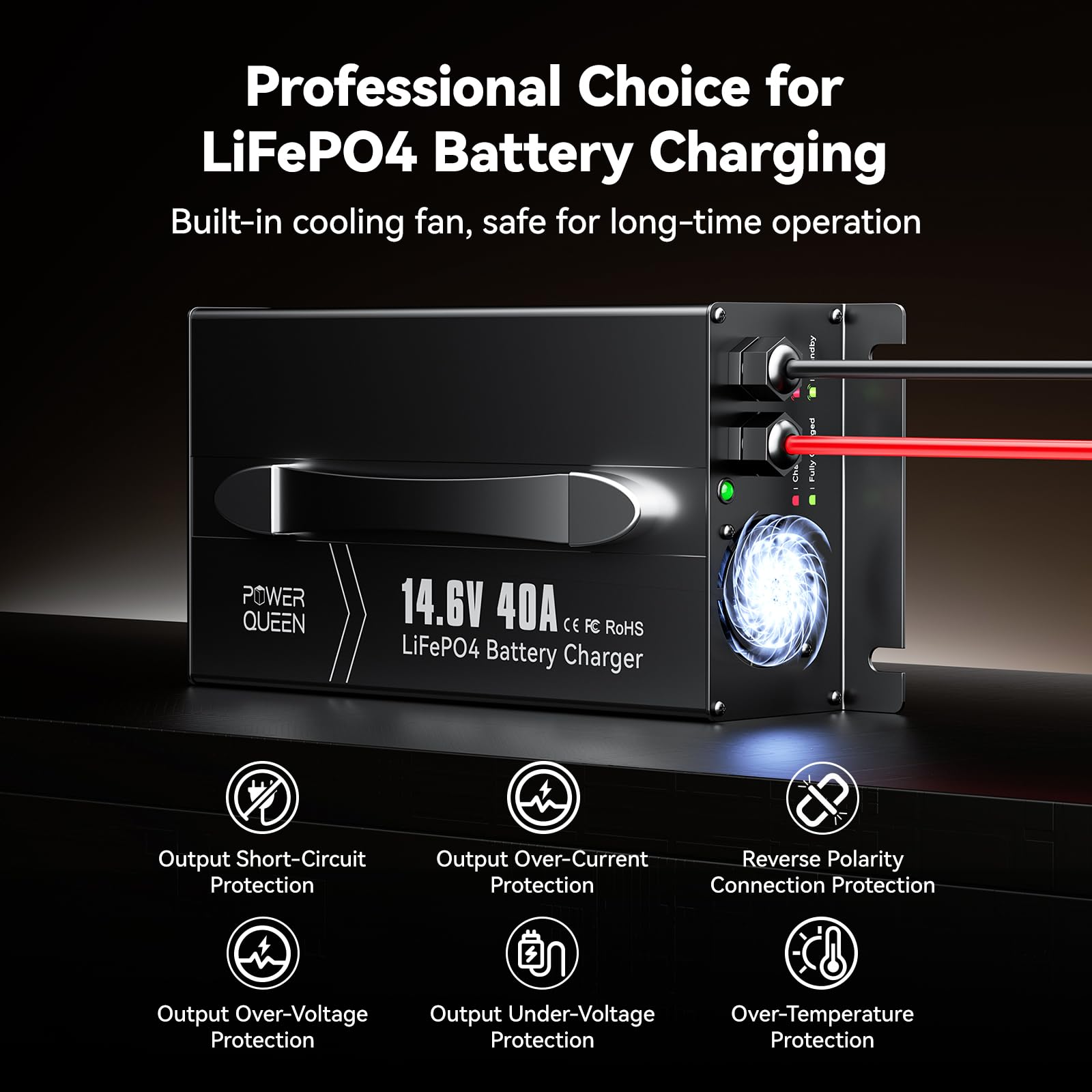 Snapklik.com : Power Queen 14.6V 40A Lithium Battery Charger, Intuitive ...