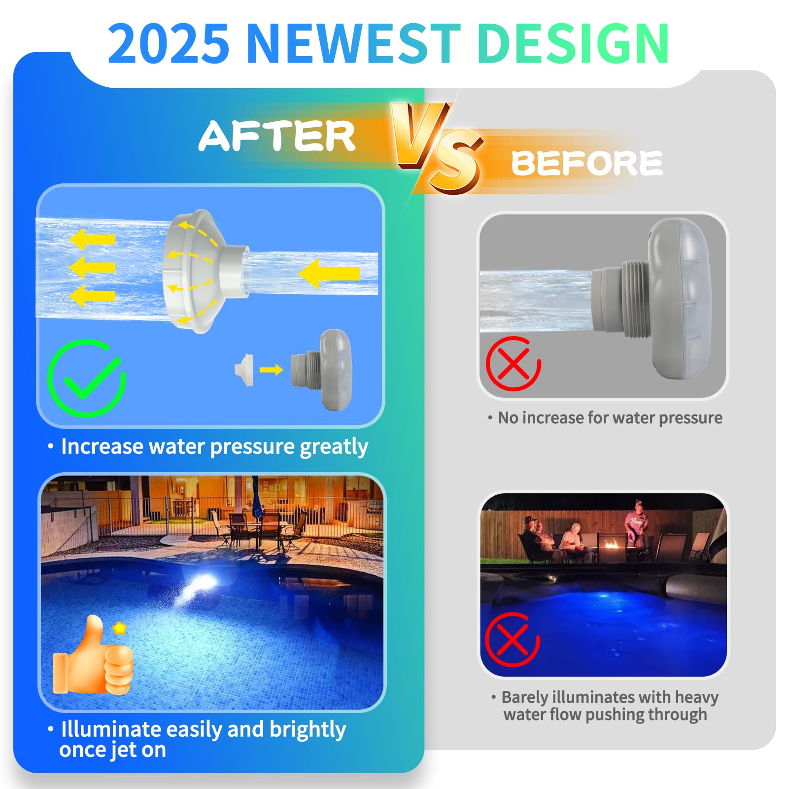 Snapklik.com : Goallim Pool Jet Lights, 2025 Upgrade Water Powered Pool ...