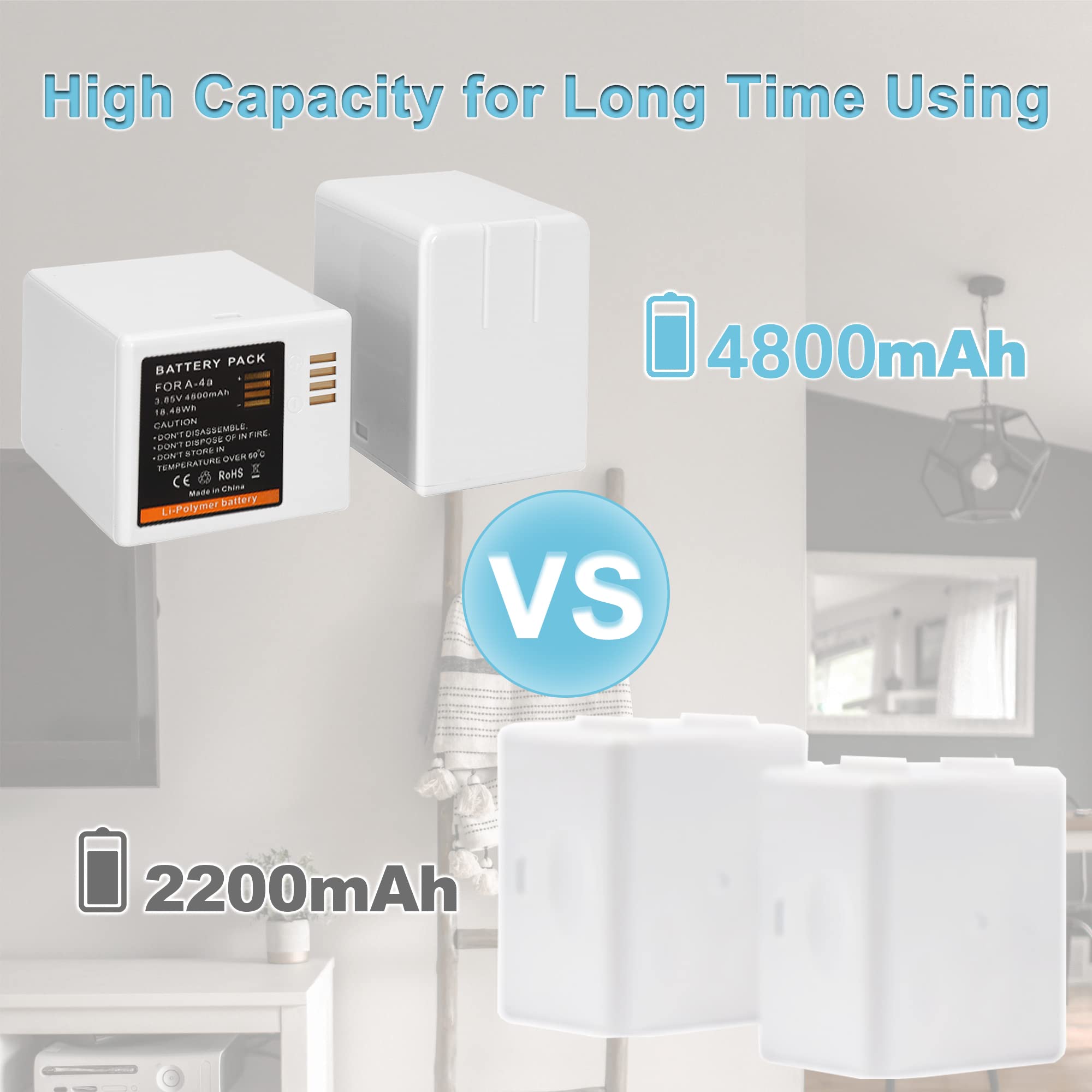 Battery and Charger for Arlo Ultra/Ultra 2/Arlo Pro 3/Pro 4 Spotlight ...