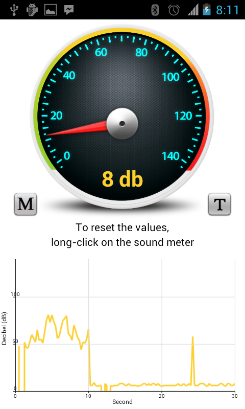 Sound Meter - App on the Amazon Appstore