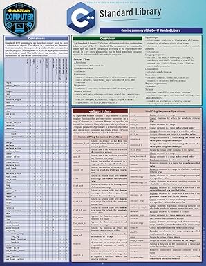 Amazon.com: C++ Standard Library: A Quickstudy Laminated Reference ...